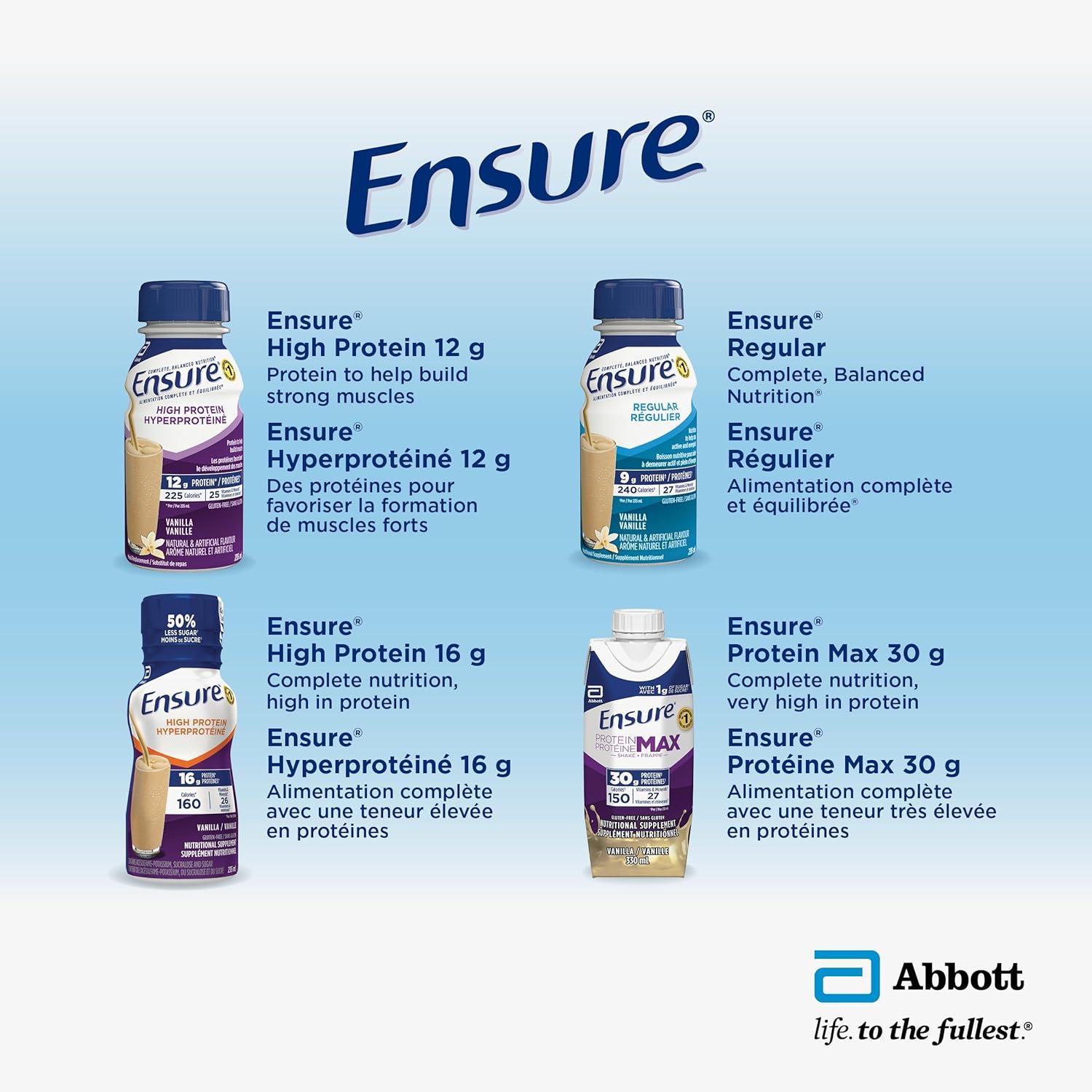 Ensure Advance Meal Replacement Shakes Protein Shakes With 20 g Of ...