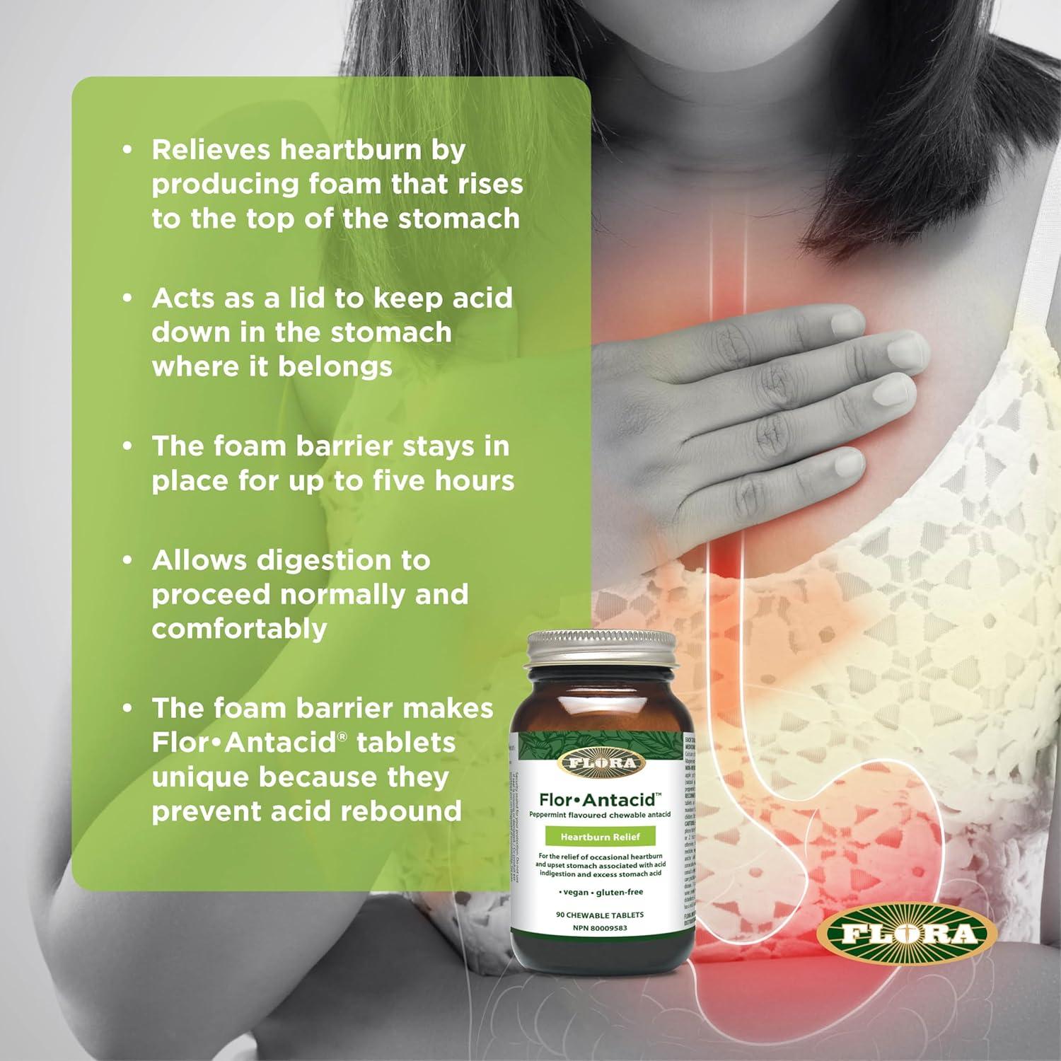 Flora Health Flor-Antacid - For the Relief of Occasional Heartburn and ...