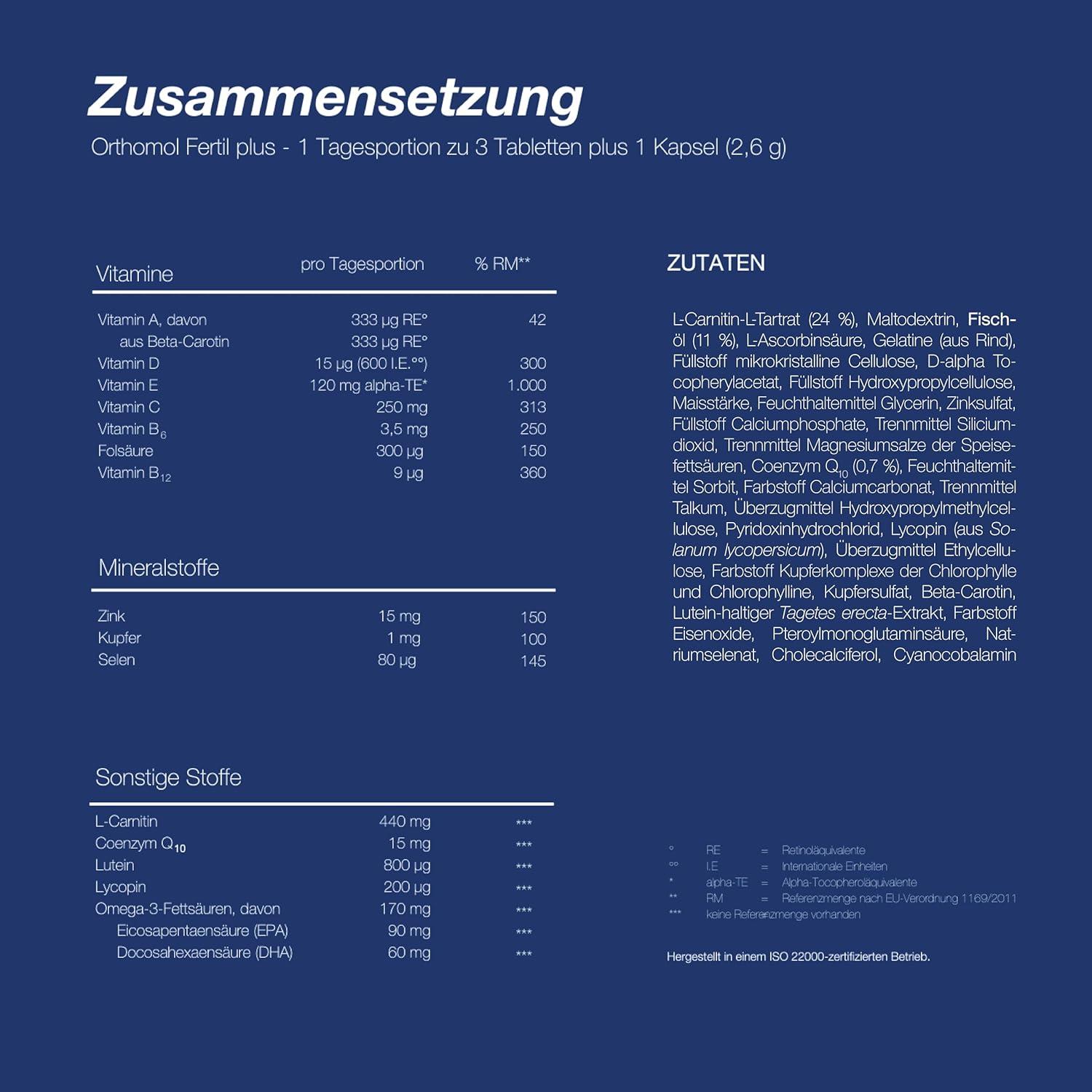 Orthomol Fertil Plus for Men | Boost Male Fertility with Zinc ...