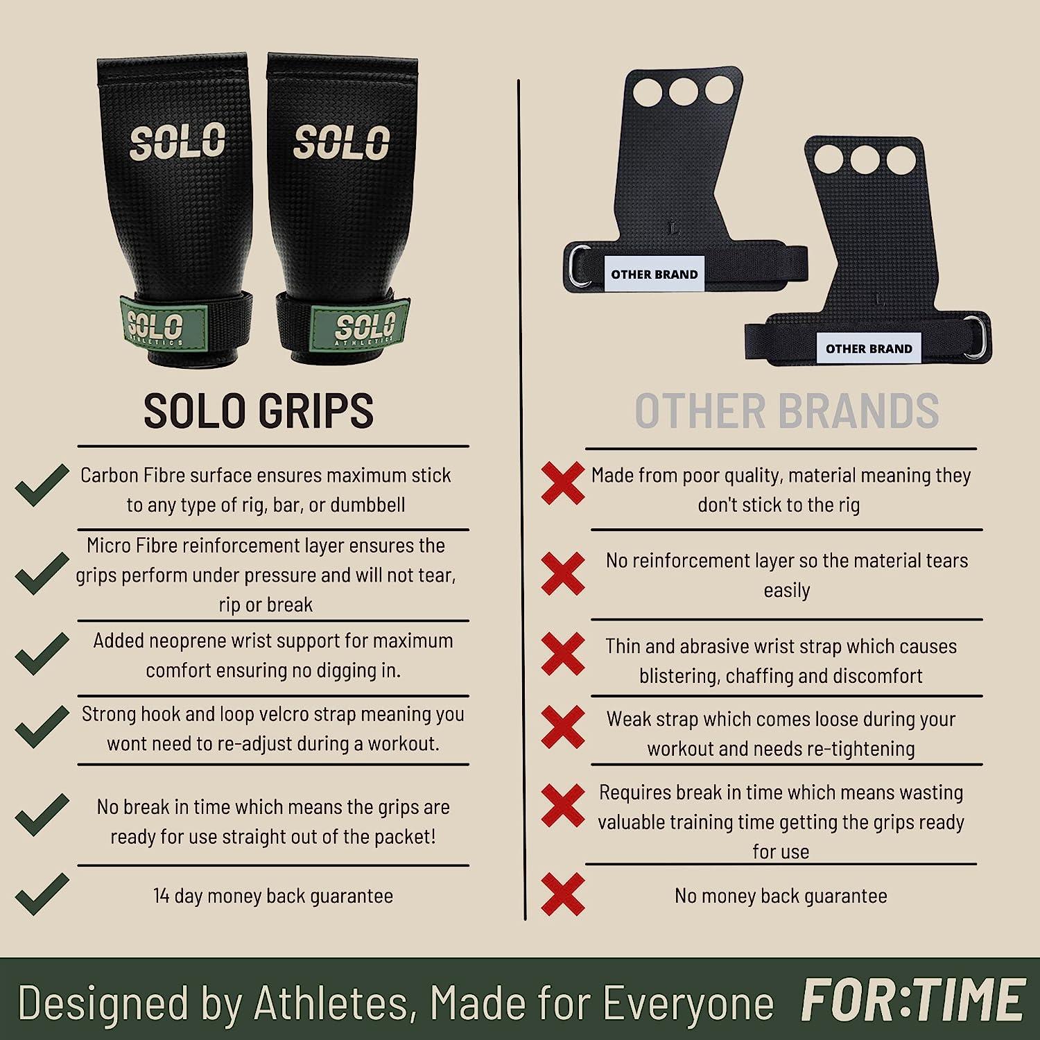 Gymnastics Grips for Crossfit - Ultra Sticky Palm Protection for Men ...