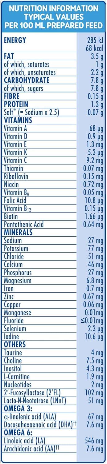 SMA Advanced 2 Follow On Baby Milk Powder Formula 800g | 6-12 Months ...