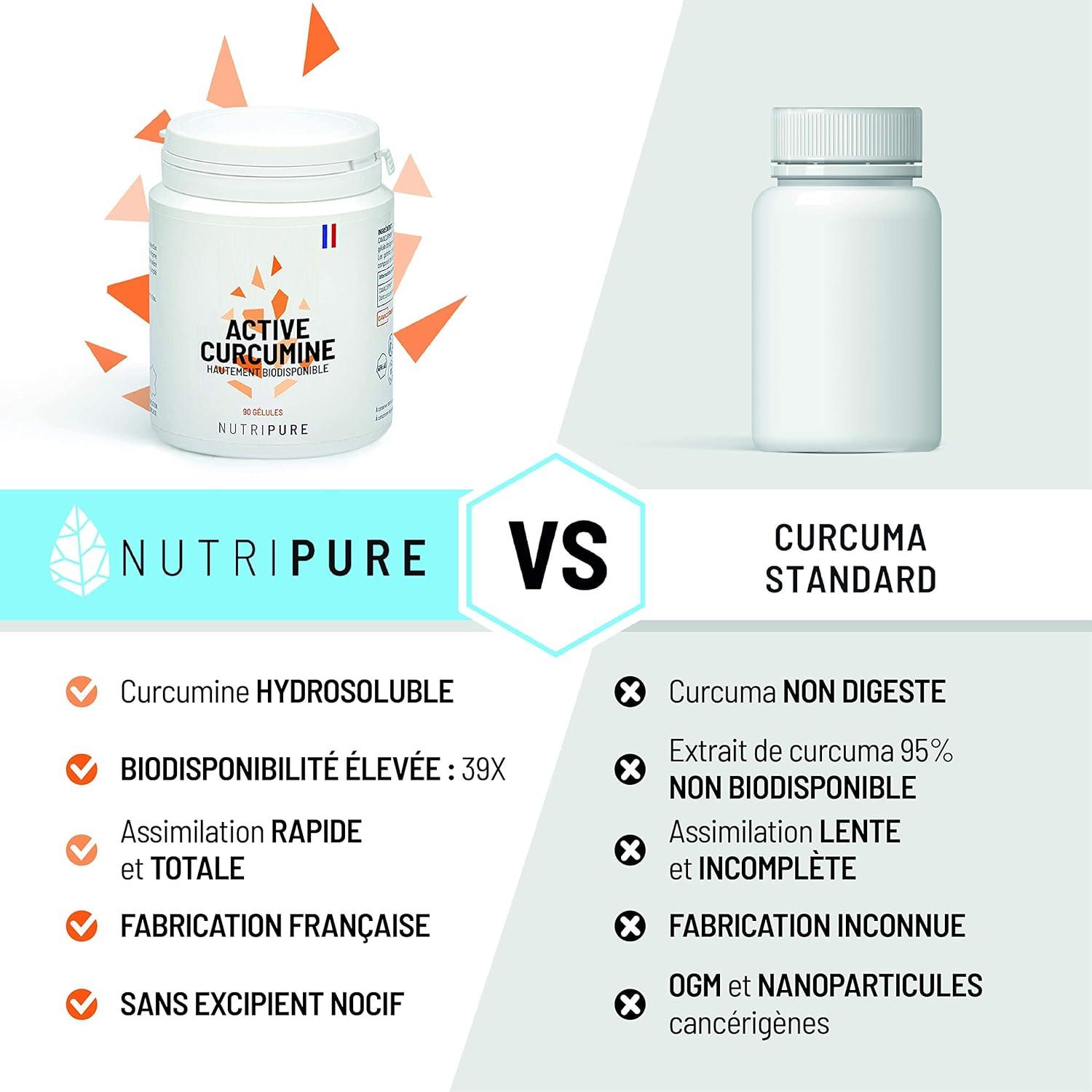 Nutripure | Active Curcumin 100% pure Cavacurmin | Vegan | Antioxidant ...