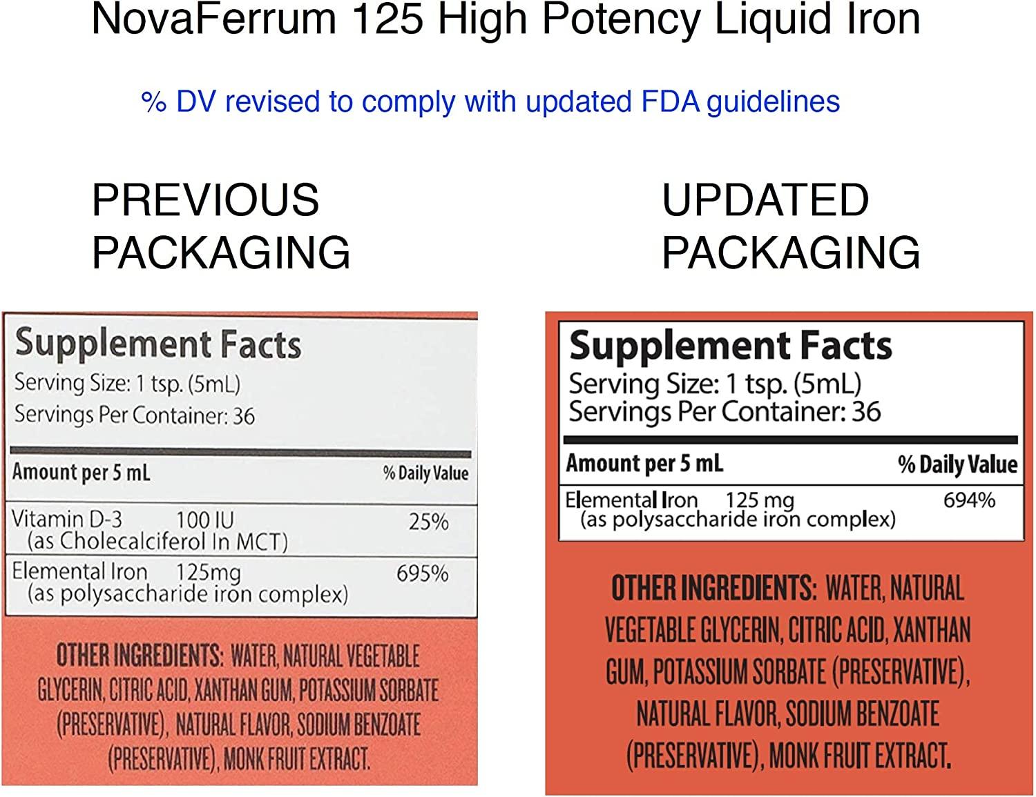 NovaFerrum WOW Liquid Iron Supplement | 125mg Iron Per 5mL Dose | Iron ...