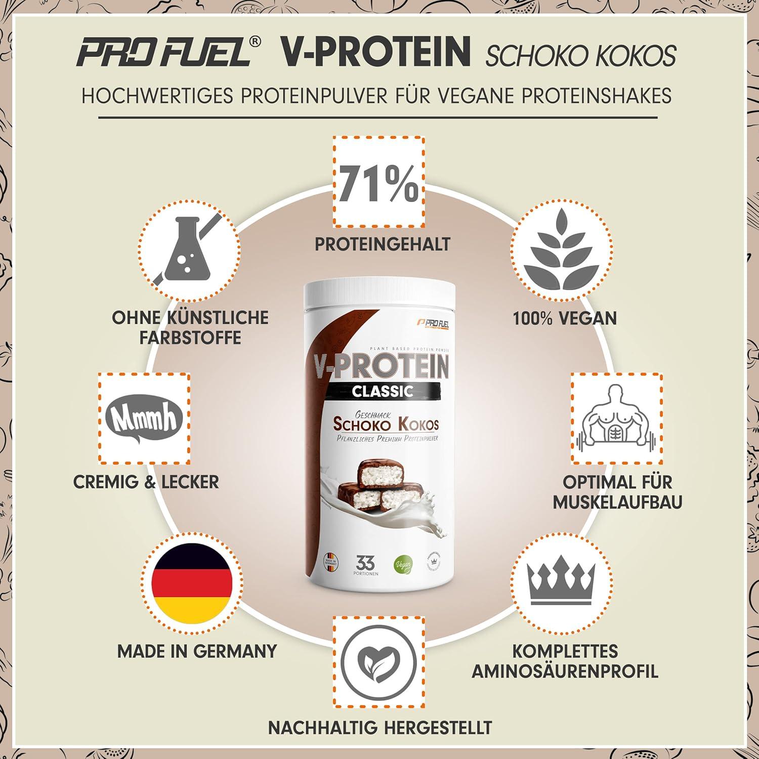 Vegan Protein Powder Chocolate Coconut - 2x1kg V-Protein | 71% Pea ...