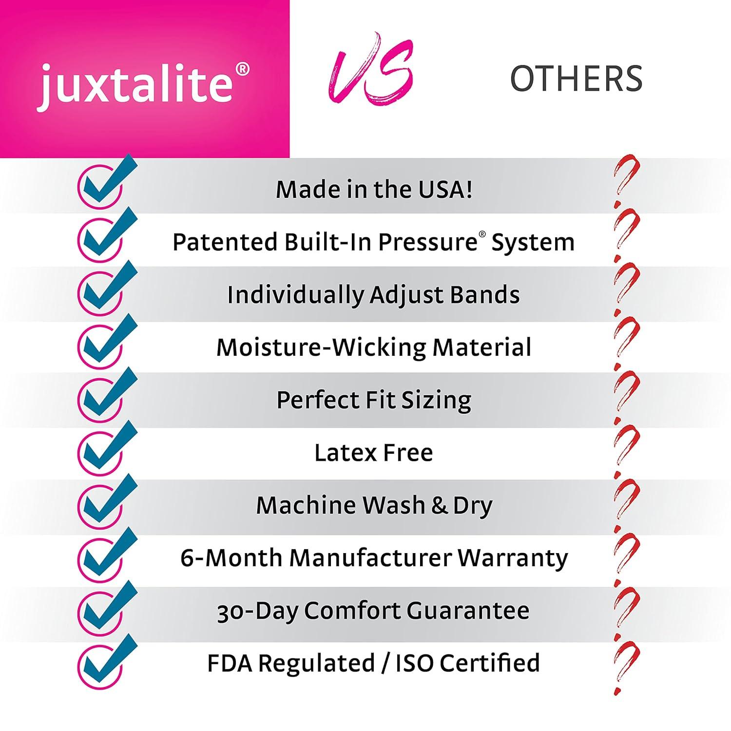 Circaid JuxtaLite HD Compression Wrap - Adjustable Comfortable Support ...