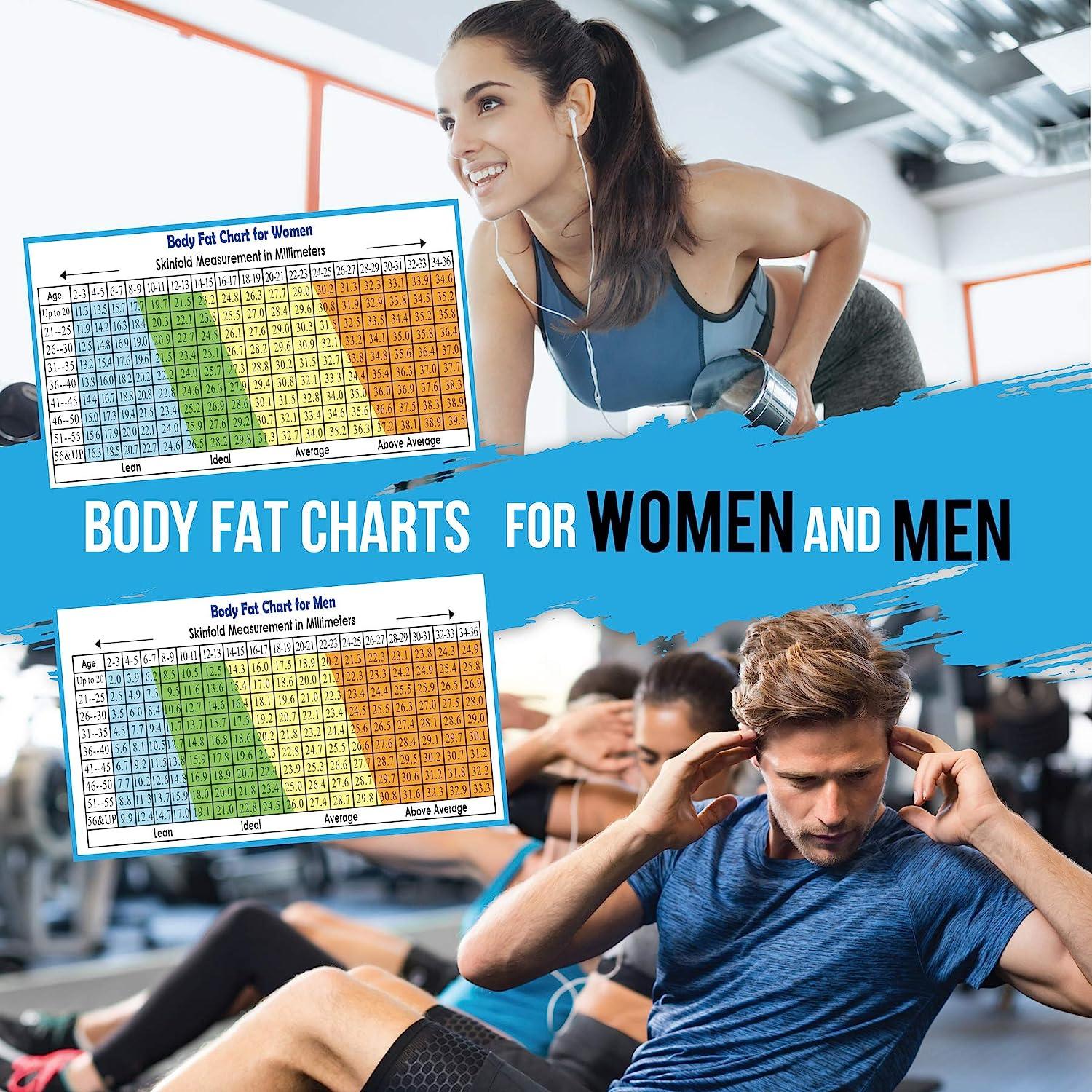 Lightstuff Body Fat Caliper - Skinfold Tool for Home Fat Percentage ...