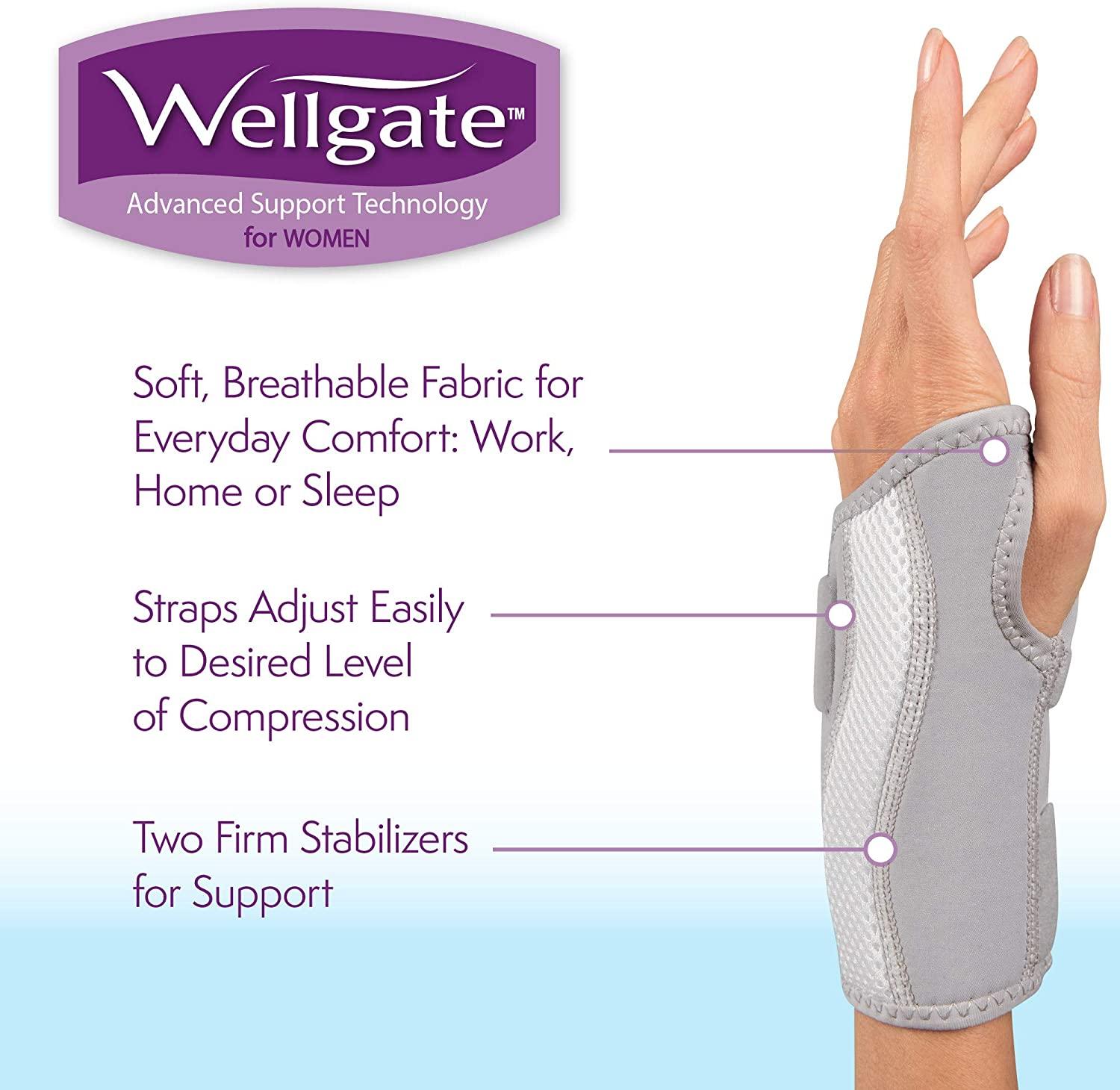 Wellgate for Women PerfectFit Wrist Brace for Wrist Support - Left