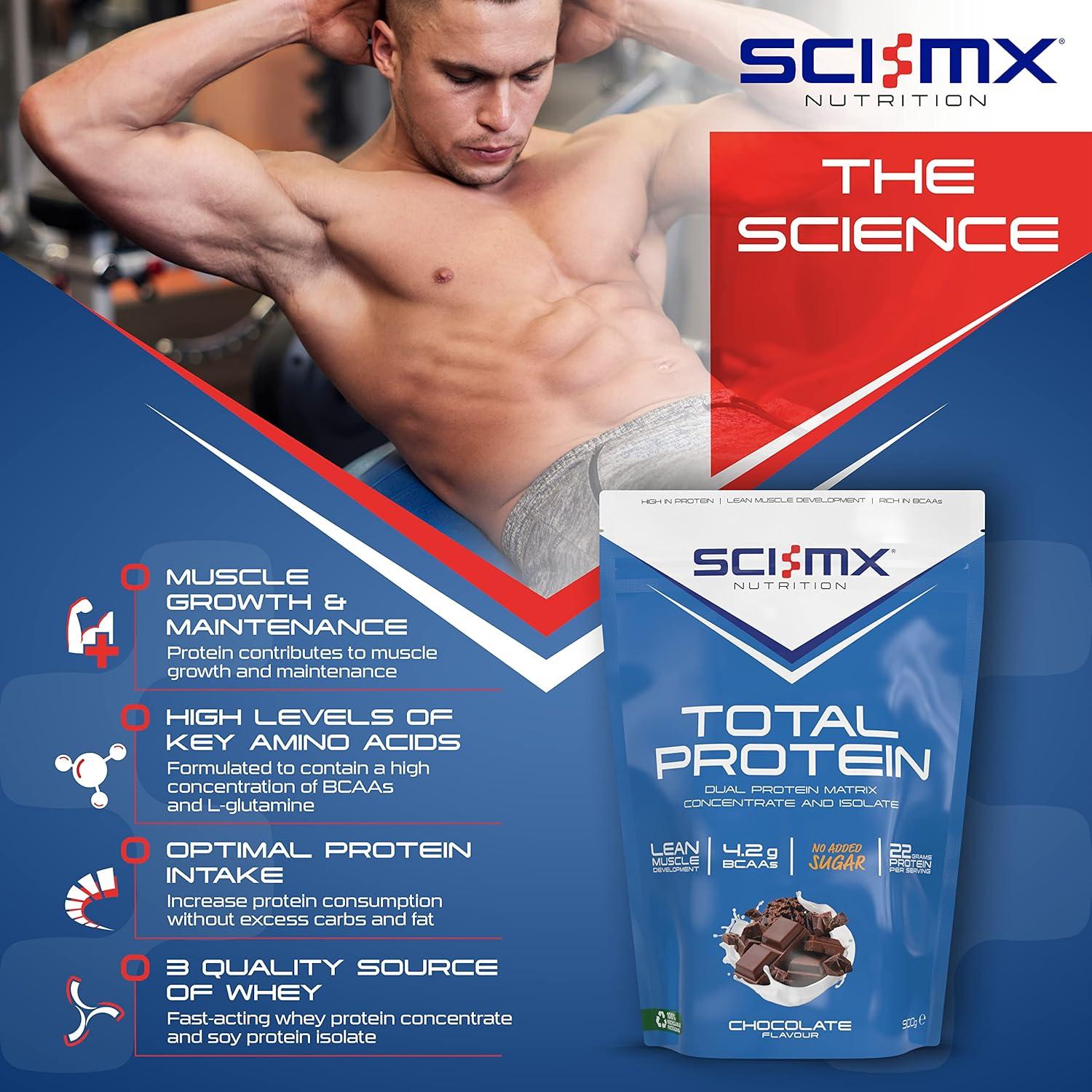 SCI-MX Total Protein Duo Muscle Building & Recovery Blend Powder ...
