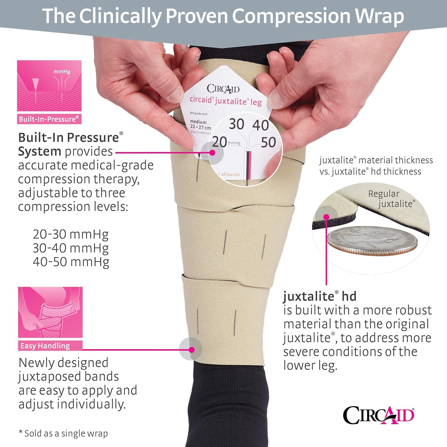 Circaid Juxtalite HD Compression Wrap - Advanced Compression Therapy ...