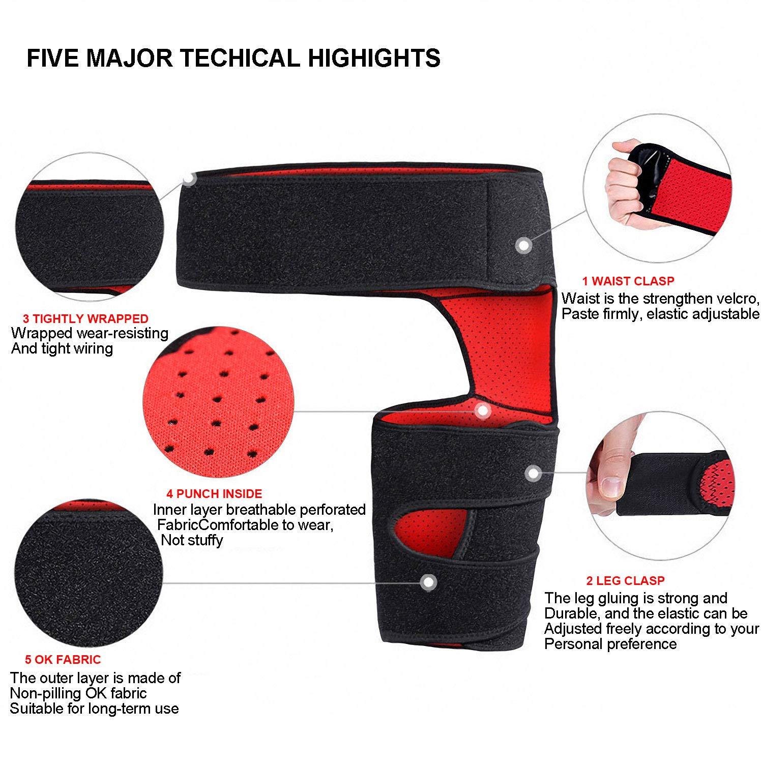 Groin Support Wrap & Hip Compression Sleeve - Adjustable Pain Relief ...