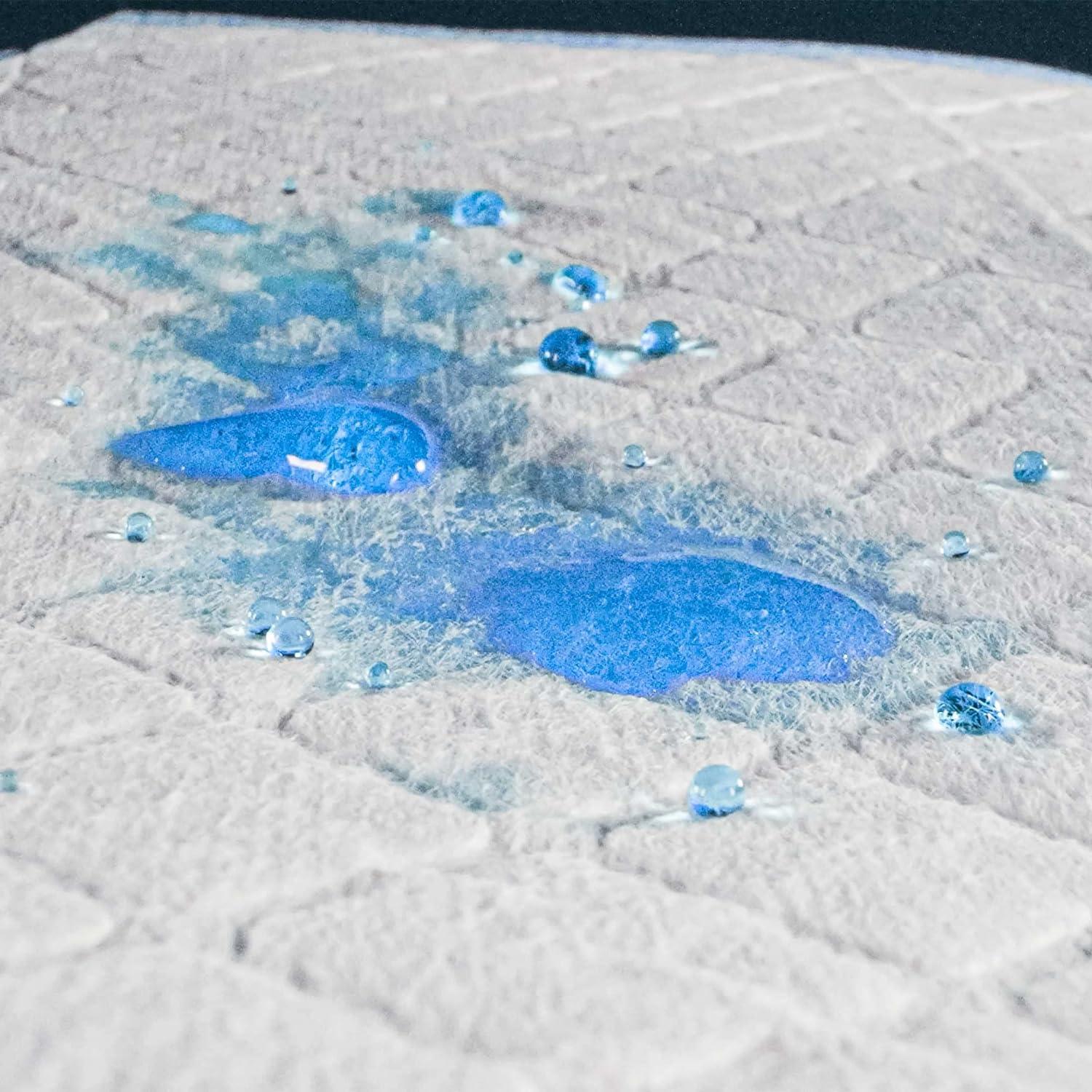 Buy 50-Pack Blue Medical Pads 60x90cm - Disposable Incontinence ...