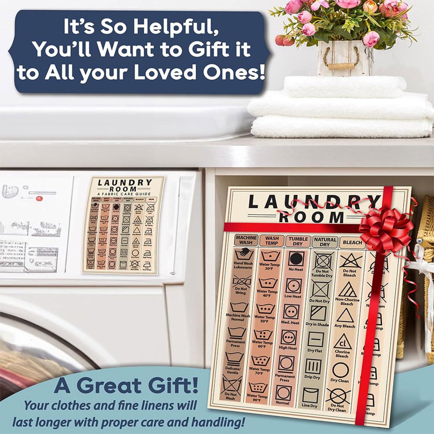 Laundry Symbols Guide Magnet Washing Machine Laundry Magnets Wall Art ...