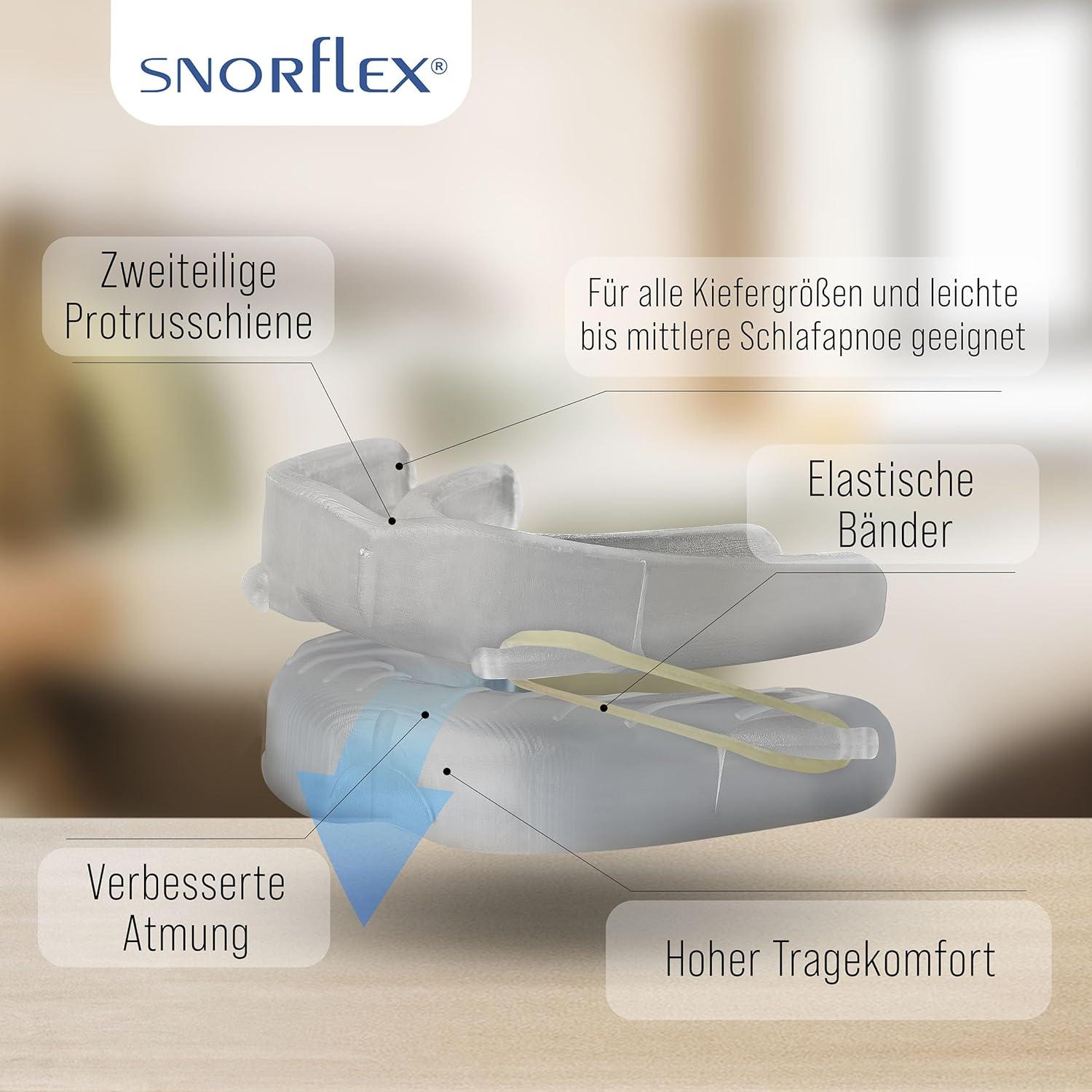 Snorflex Snoring Stopper | Premium Two-Part Anti-Snoring Splint with ...
