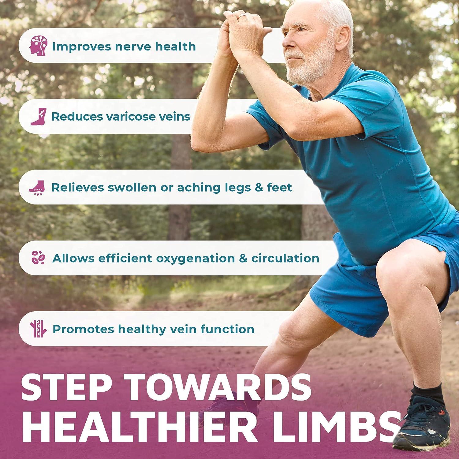 Nexus Formulas NeuroFlo - Natural Nerve-Support and Blood-Circulation ...