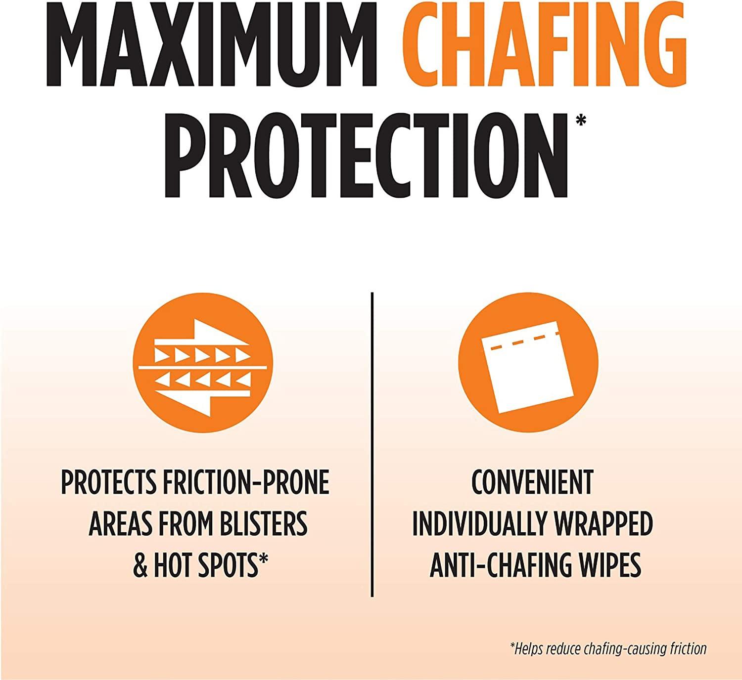 KT Performance+ Anti Chafing Stick 1.75 Oz Gel Stick | up to 24 Hour ...