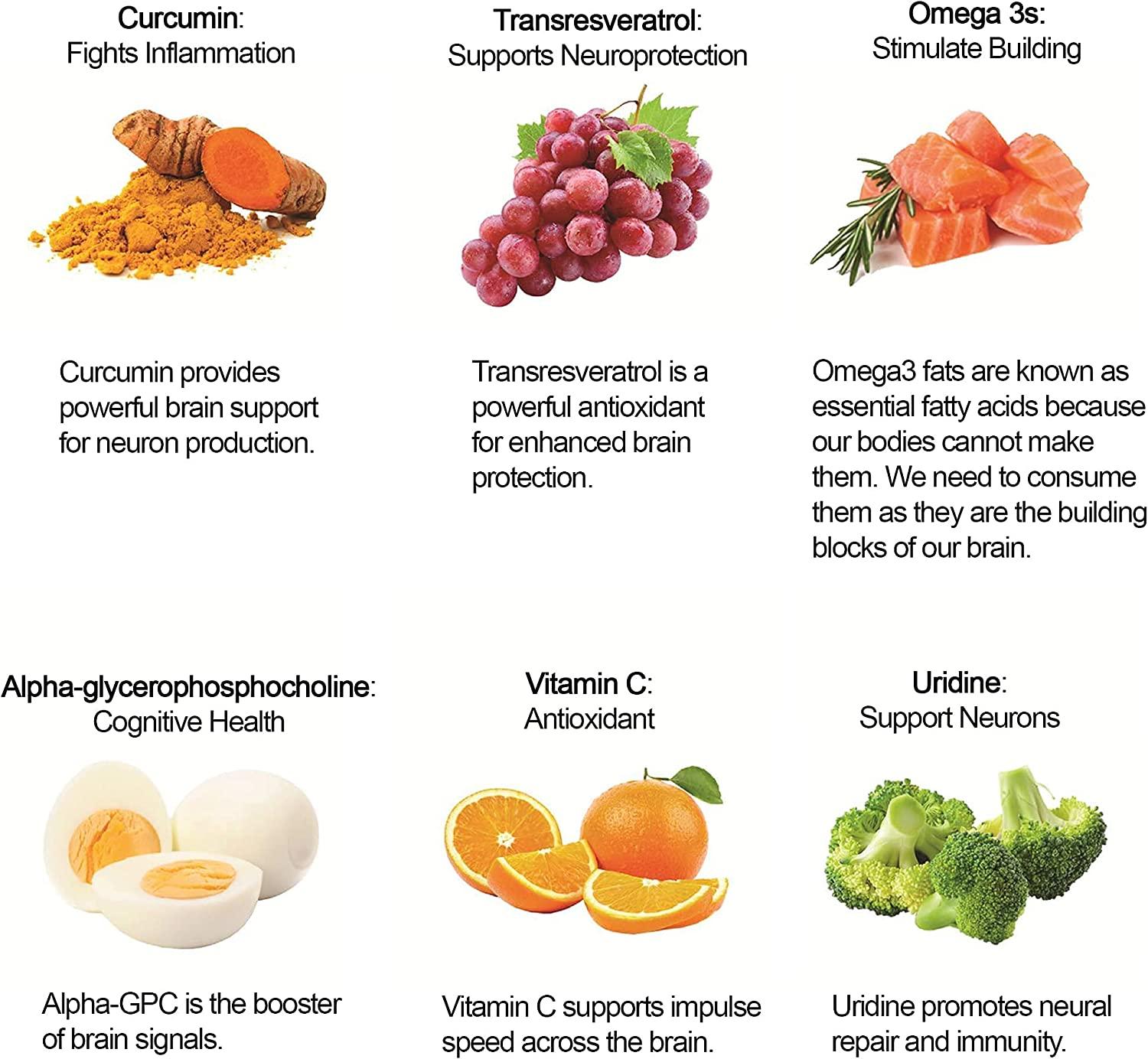 Kids Nutritional Brain Supplement | Memory, Focus, Calmness | Omega ...