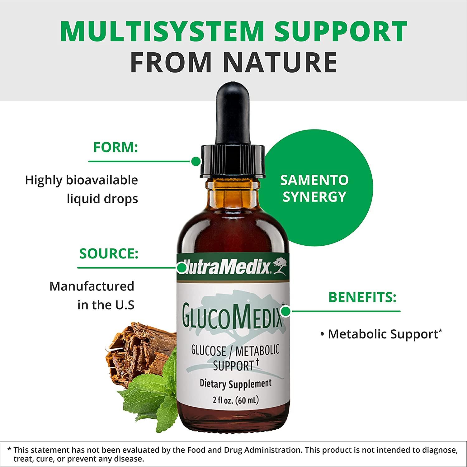 NutraMedix GlucoMedix - Glucose & Metabolic Support | 2 oz (60 ml ...