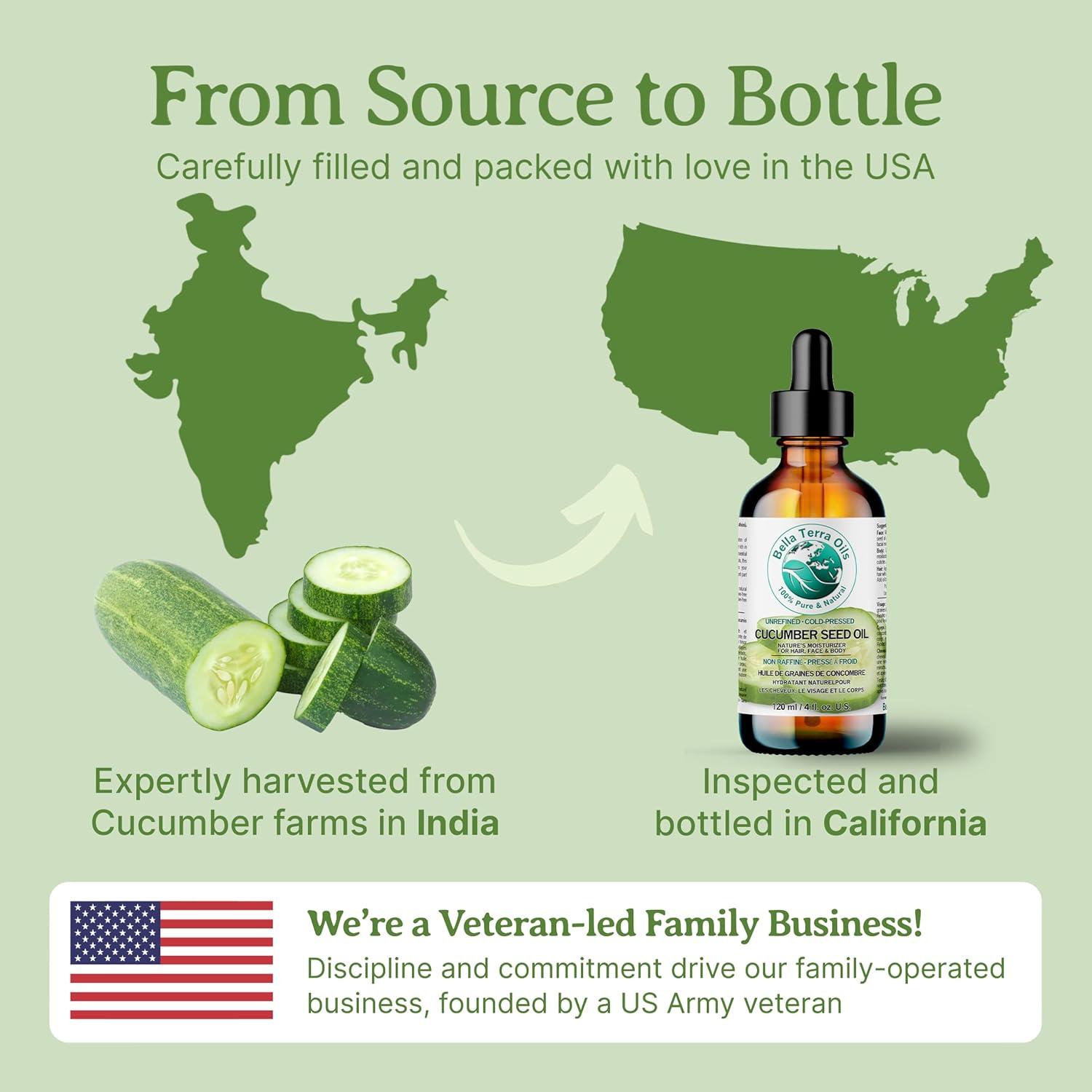 Cucumber Seed Oil. 120ml. Cold-pressed. Unrefined. Organic. 100% Pure ...