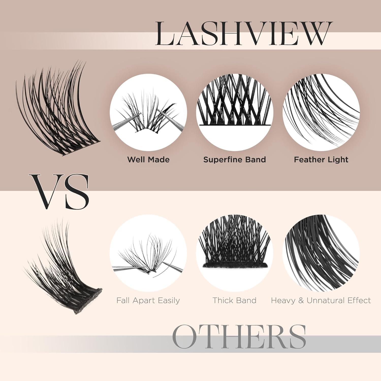 Shop Lashview Mega Volume Cluster Eyelashes | Soft DIY Extensions for ...