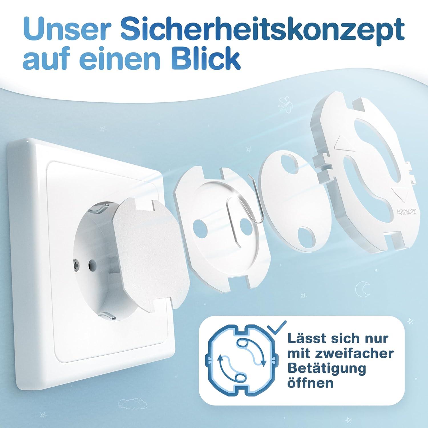 Mutkind Child Locking Sockets - 25 Piece Set with Tesa Glue | Safe ...