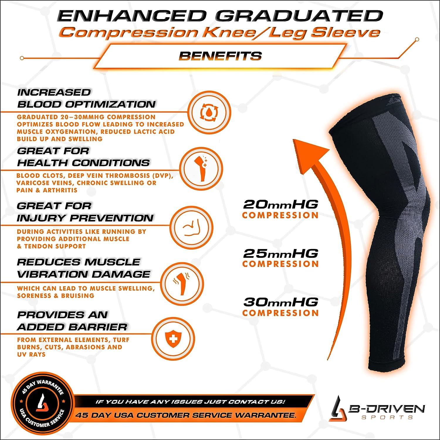 B-Driven Sports Full Leg Compression Sleeves - 20-30mmHG Medical Grade ...