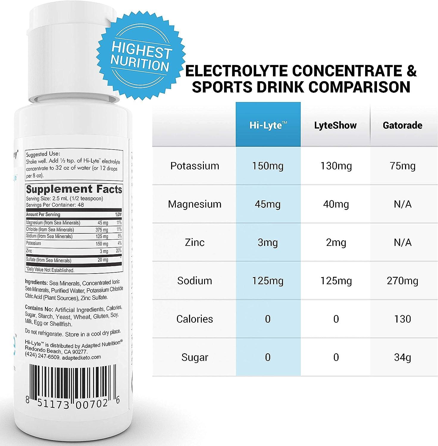 Hi-Lyte Electrolyte Replacement Capsules - 100 Servings | Rapid ...