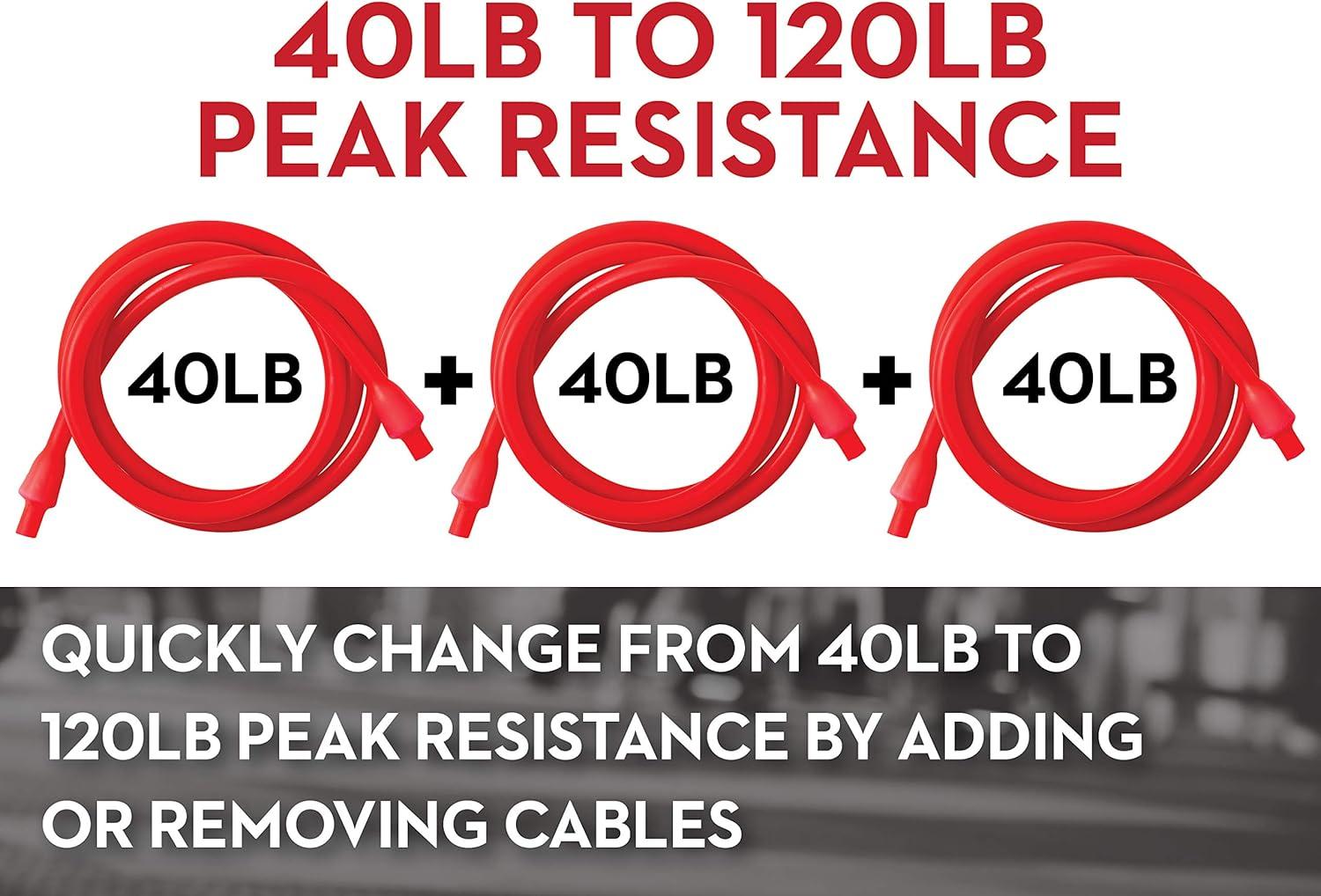 LIFELINE TNT Resistance Cable System - 120 lbs Adjustable Workout Bands ...