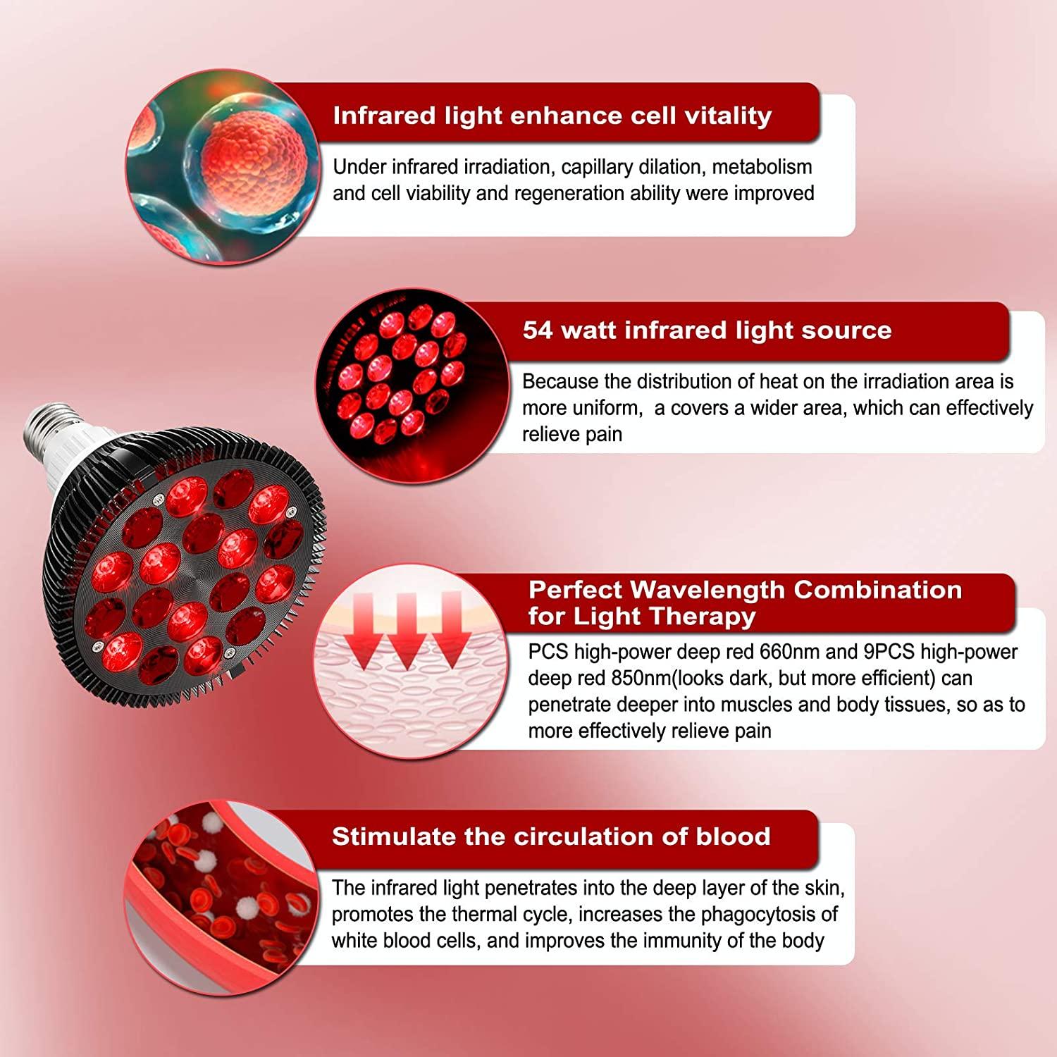 HYUNLAI Red Light Therapy Lamp 660nm & 850nm for Skin & Pain Relief - 1 ...