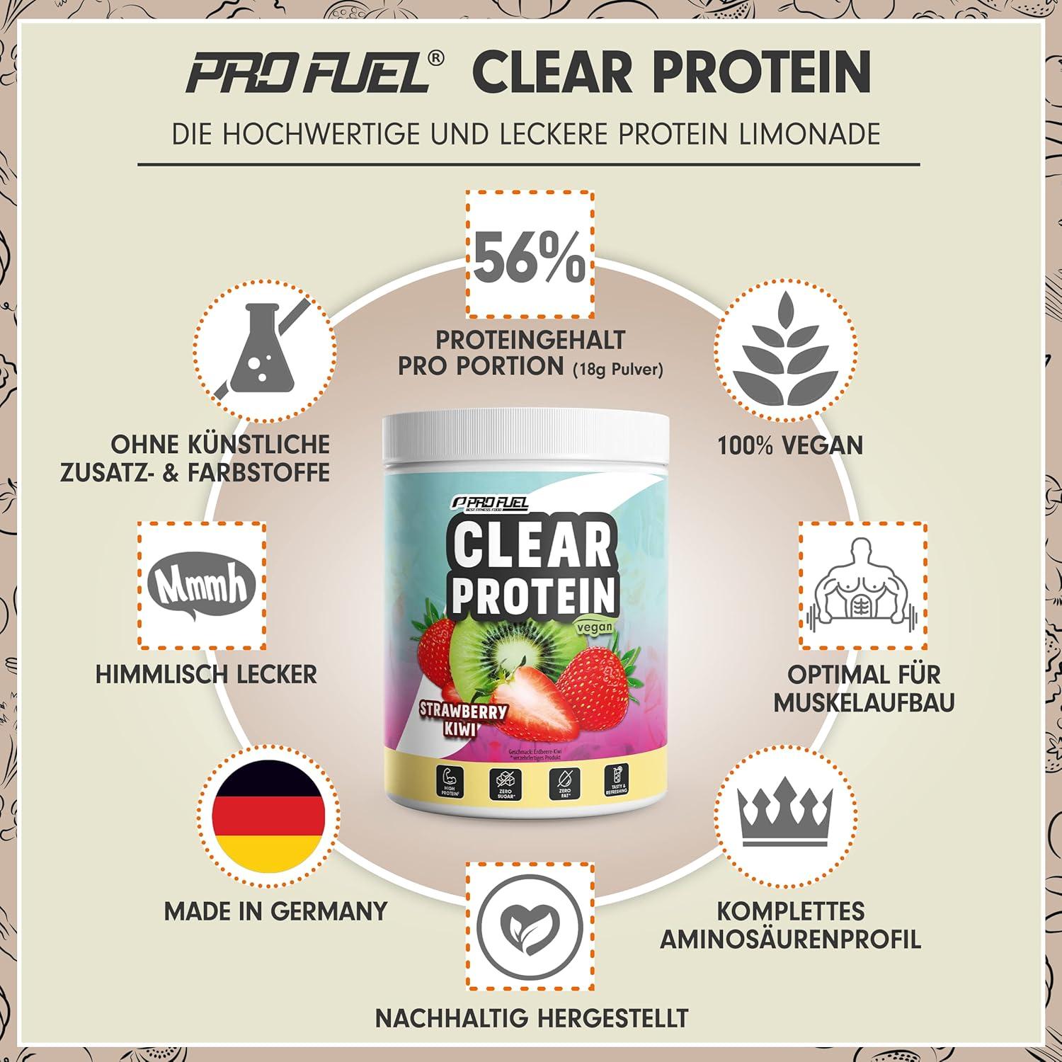 Shop Clear Vegan Protein 720g Strawberry Kiwi | Delicious Refreshing Whey Alternative | High ...