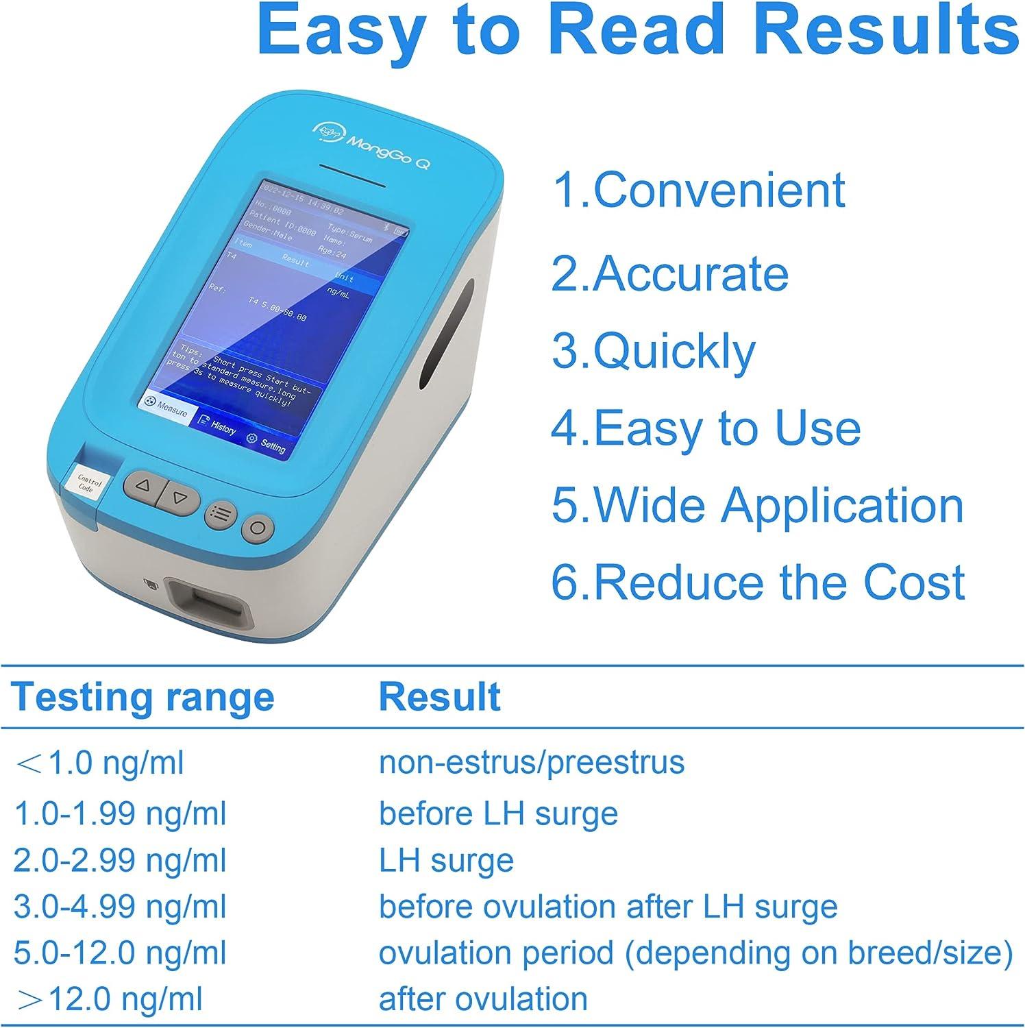 10Pcs Canine Progesterone Test Strips for Progesterone Machine | Buy ...