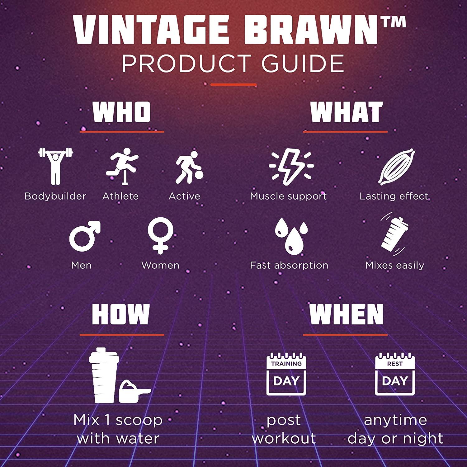 Old School Vintage Brawn Protein Powder - Rich Chocolate Flavor, Triple ...