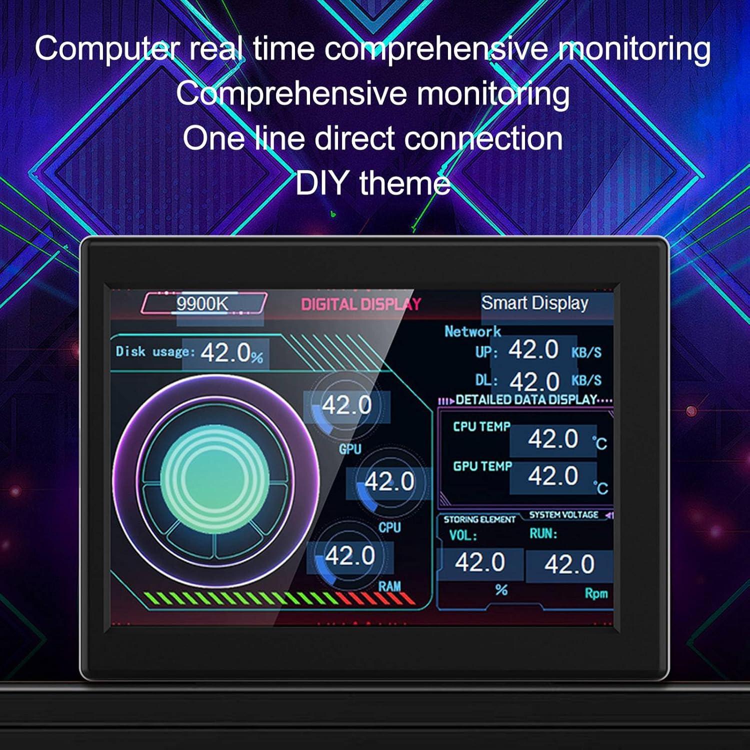 3.5-Inch PC Sensor Panel Display - IPS USB-C Temperature Display for ...