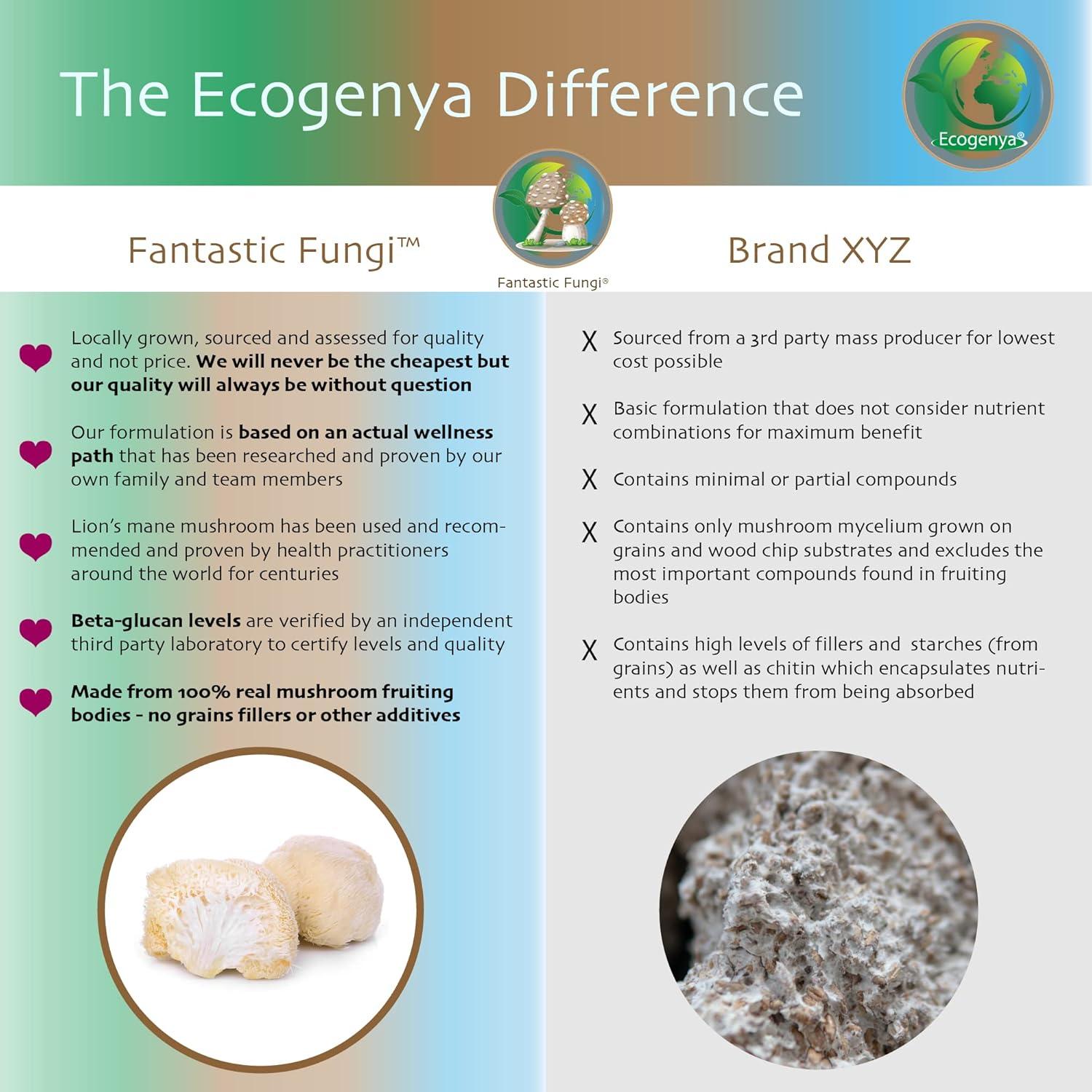 lentinula edodes extract