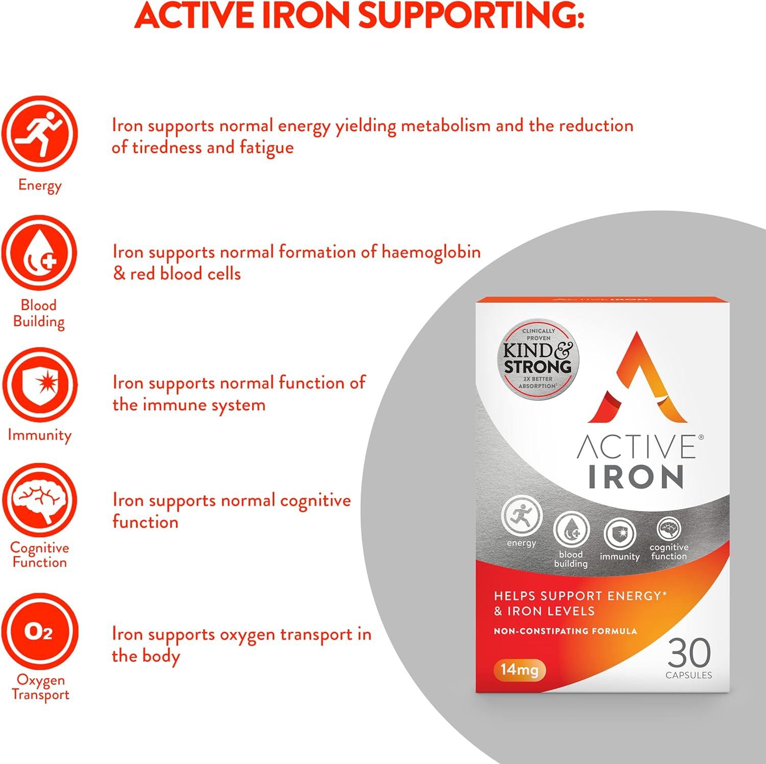 Active Iron Supplement - 30 Capsules | Non-Constipating Formula ...