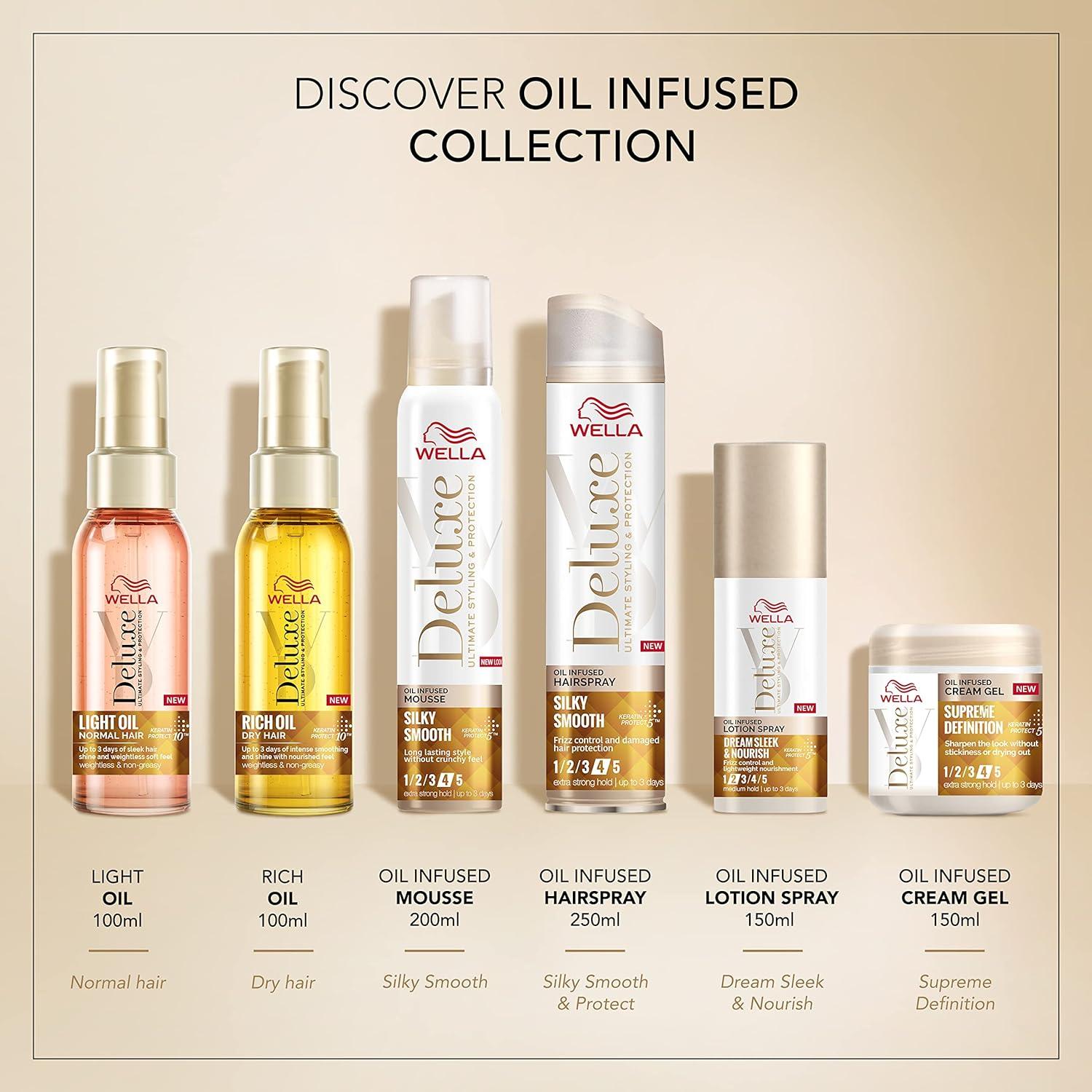 Wella Deluxe Rich Oil 100ml - Nourishing Hair Treatment for Beautiful ...