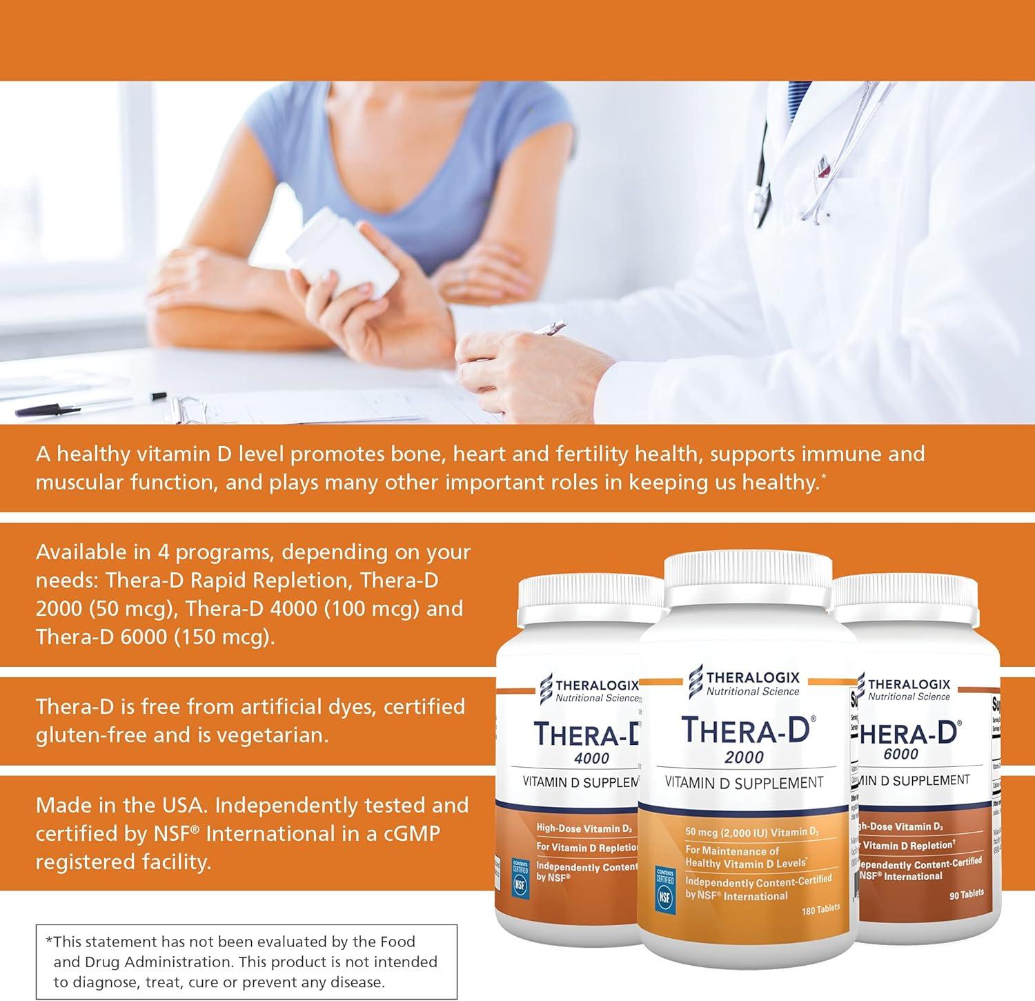 Thera-D 6000 Vitamin D Supplement | 6000 IU D3 Tablets | 90 Day Supply ...