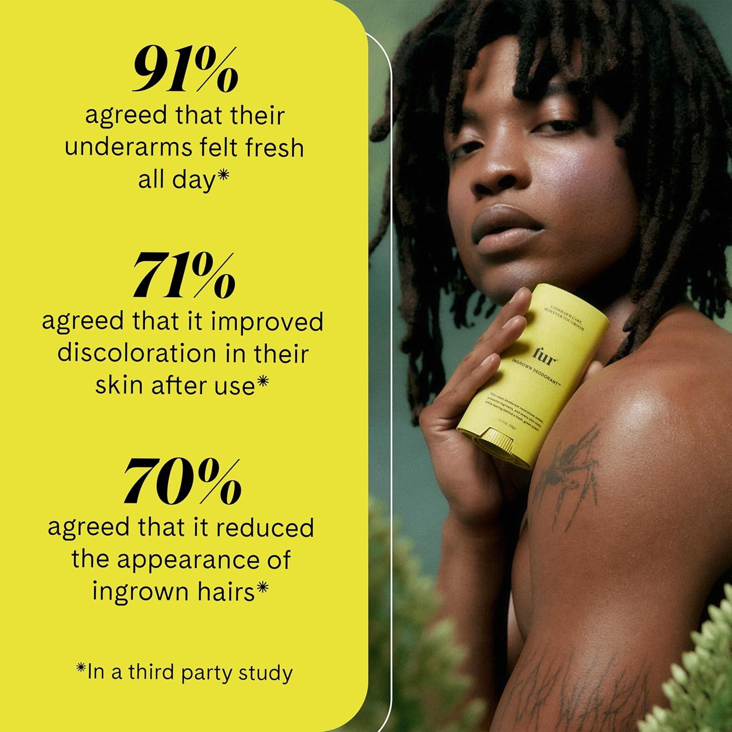 Fur Ingrown Deodorant | Water-Based Formula for Ingrown Hairs & Body ...