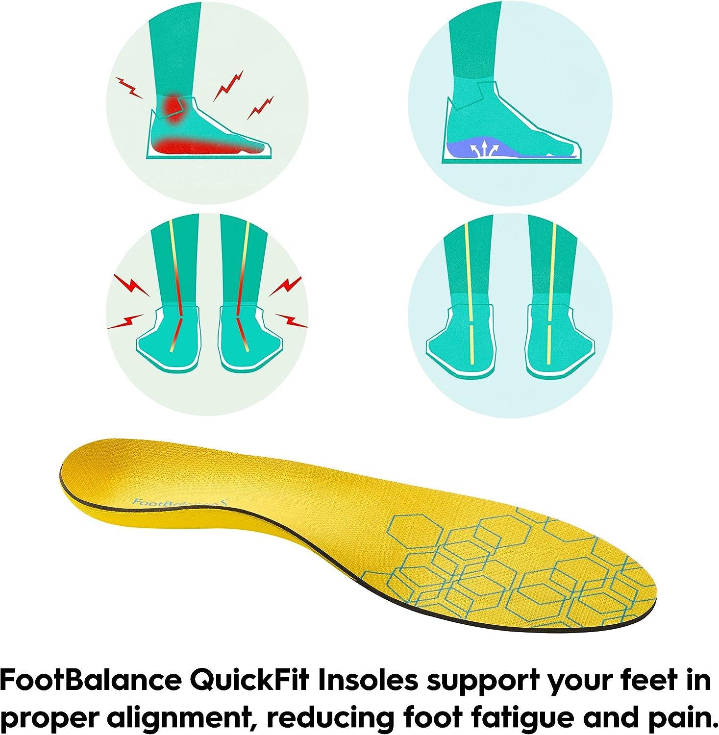 FootBalance QuickFit Balance Narrow Insoles - Heat Moldable Custom ...