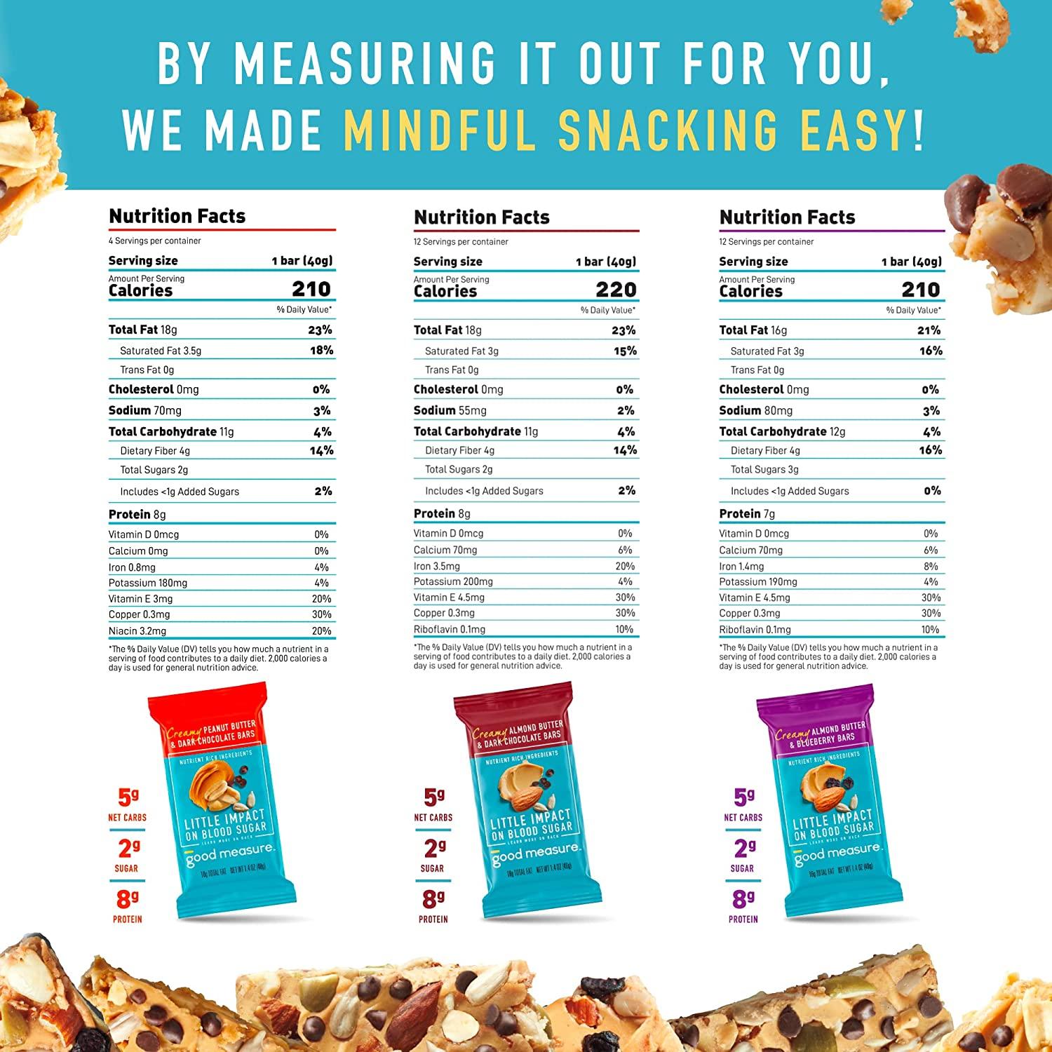 Good Measure Bars Variety Pack - Low Carb, Zero Added Sugar, Nutrient ...