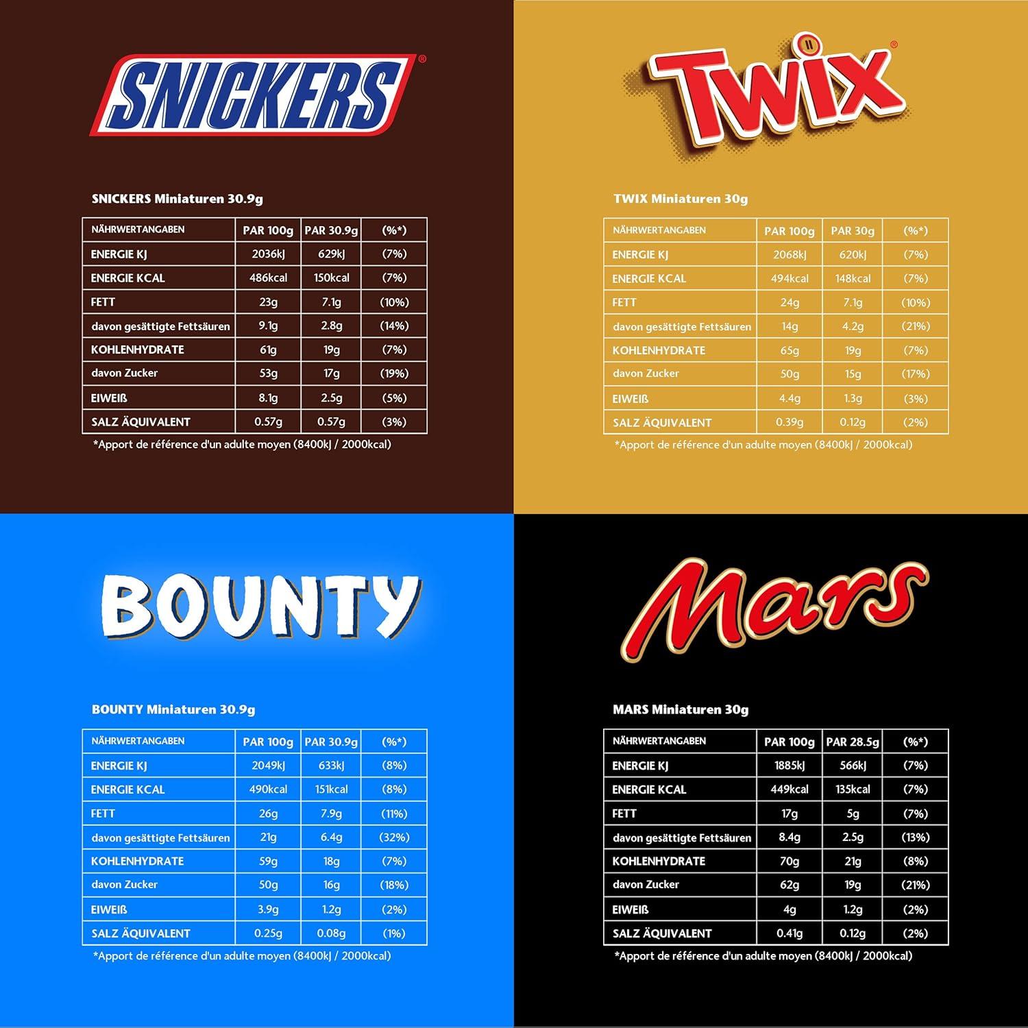 Shop Mars Snickers Bounty & Twix Miniatures Mix - 296 Bars 3 kg Party ...
