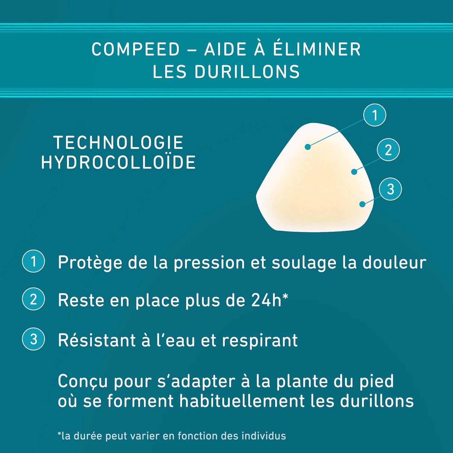 Compeed Corneal Plaster Medium Hydrocolloid Patch - 6-Pack for Strong ...