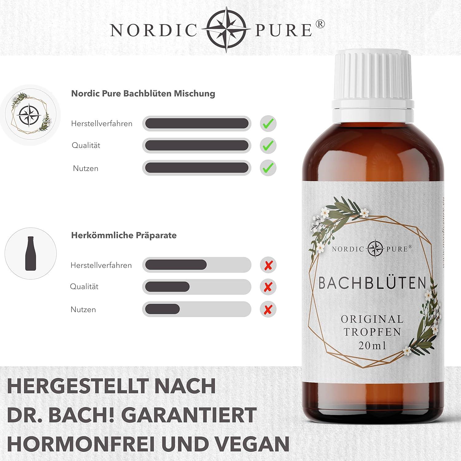 Bach Flower Drops by Nordic Pure | Natural Remedies for Emotional ...