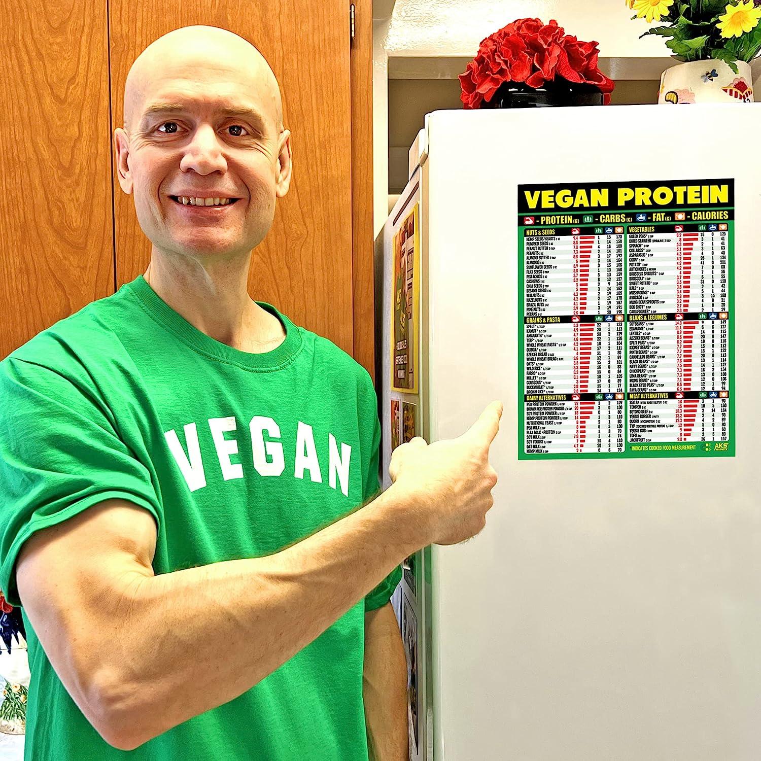 Vegan Protein Cheat Sheet Magnet - Plant Based Diet Muscle Building ...