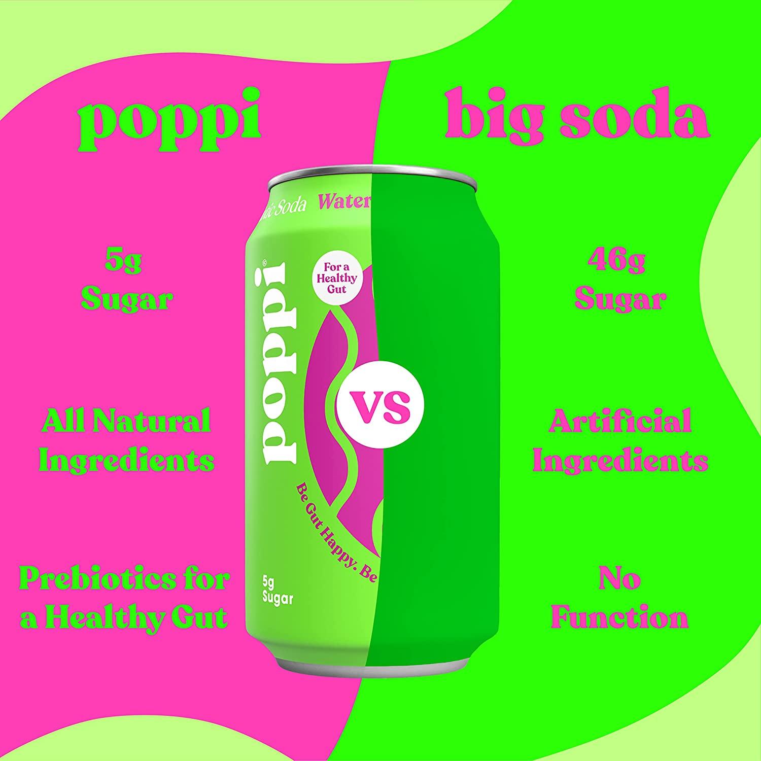 POPPI Sparkling Prebiotic Soda w/ Gut Health & Immunity Benefits ...