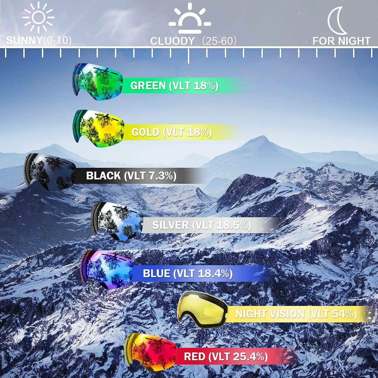 Bright Enhancement Night Vision Lens for Juli Ski Goggles BNC ...