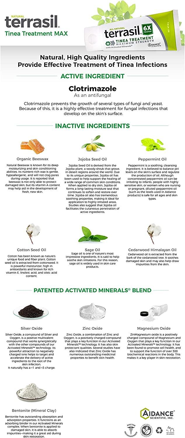 Terrasil Tinea Treatment MAX - Fast Relief Anti-fungal Ointment - 50gm ...