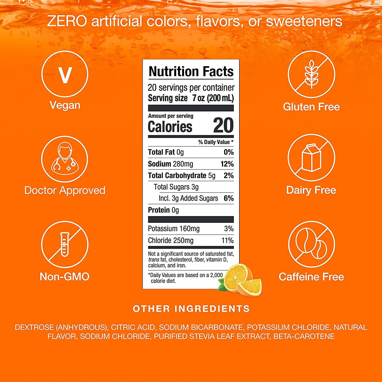 Hydralyte Electrolyte Powder Packets | Orange Hydration Packets | Easy ...