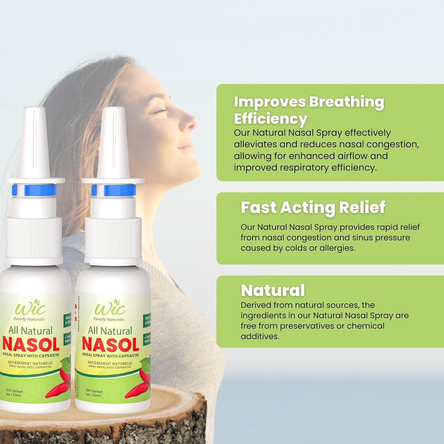 Capsaicin Nasal Spray - 200 Sprays | Natural Sinus & Allergy Relief ...