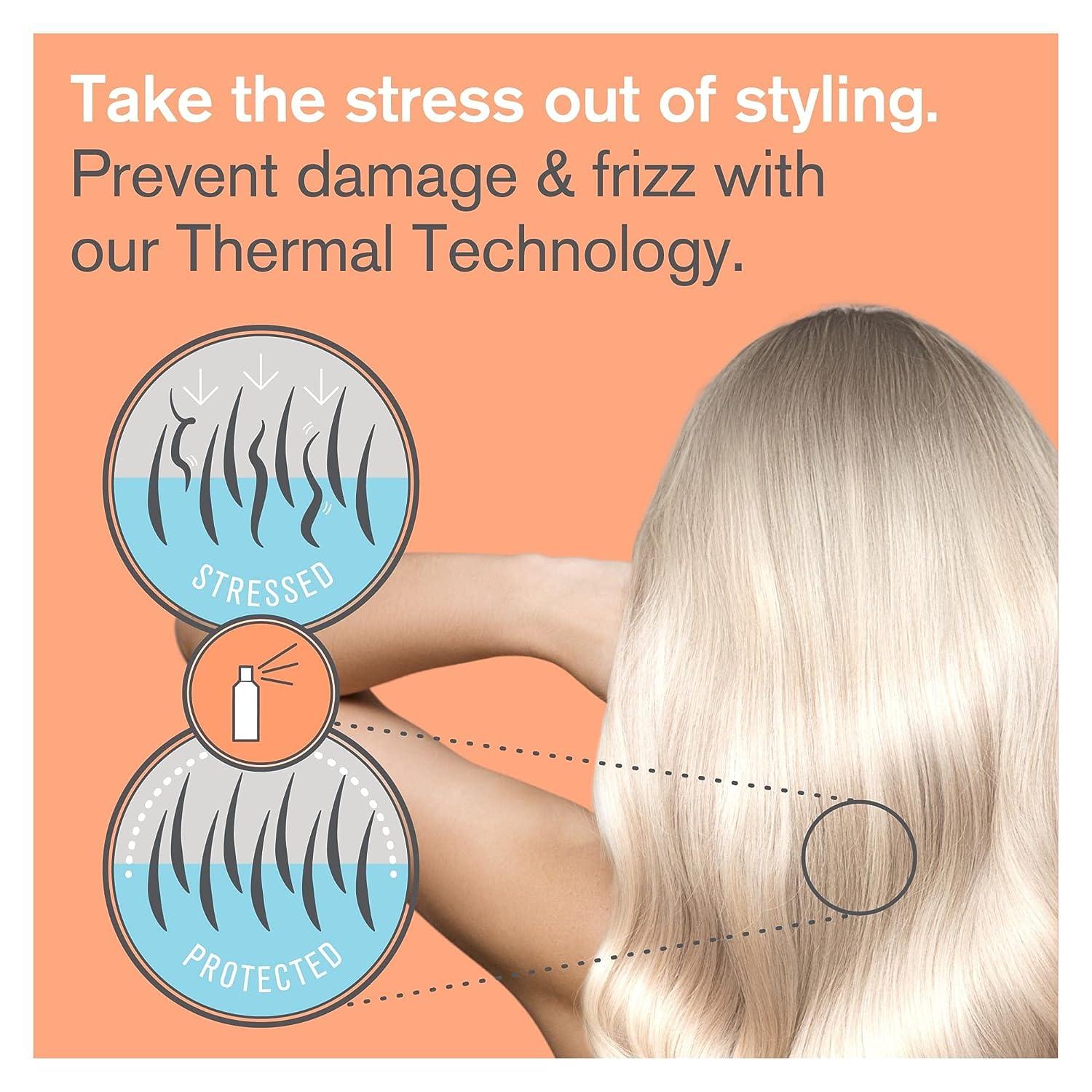 Bold Uniq Purple Hair Mask & Heat Protectant Spray Bundle for Blonde ...