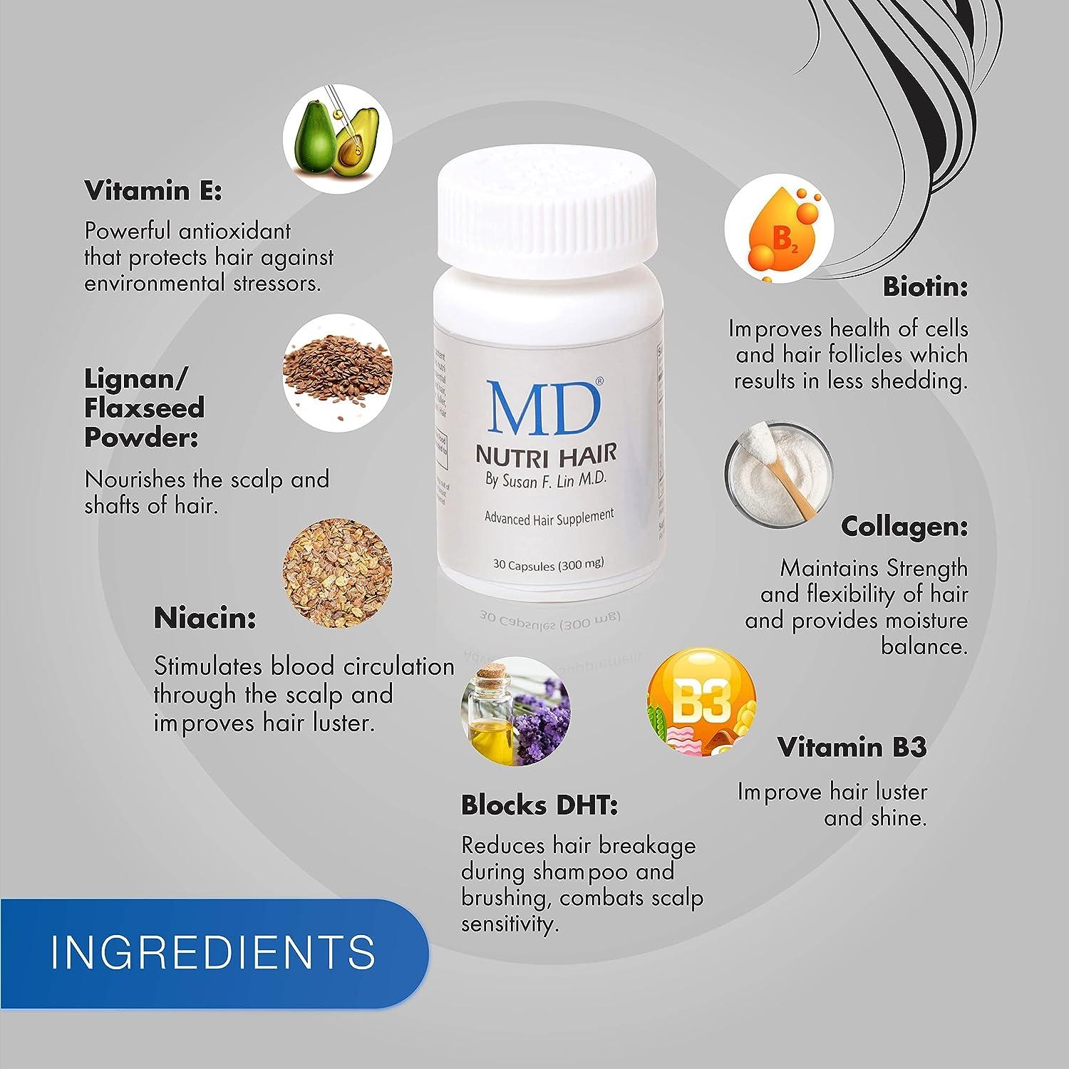 MD Nutri Hair Growth Supplement with Biotin - Prevent Hair Loss ...